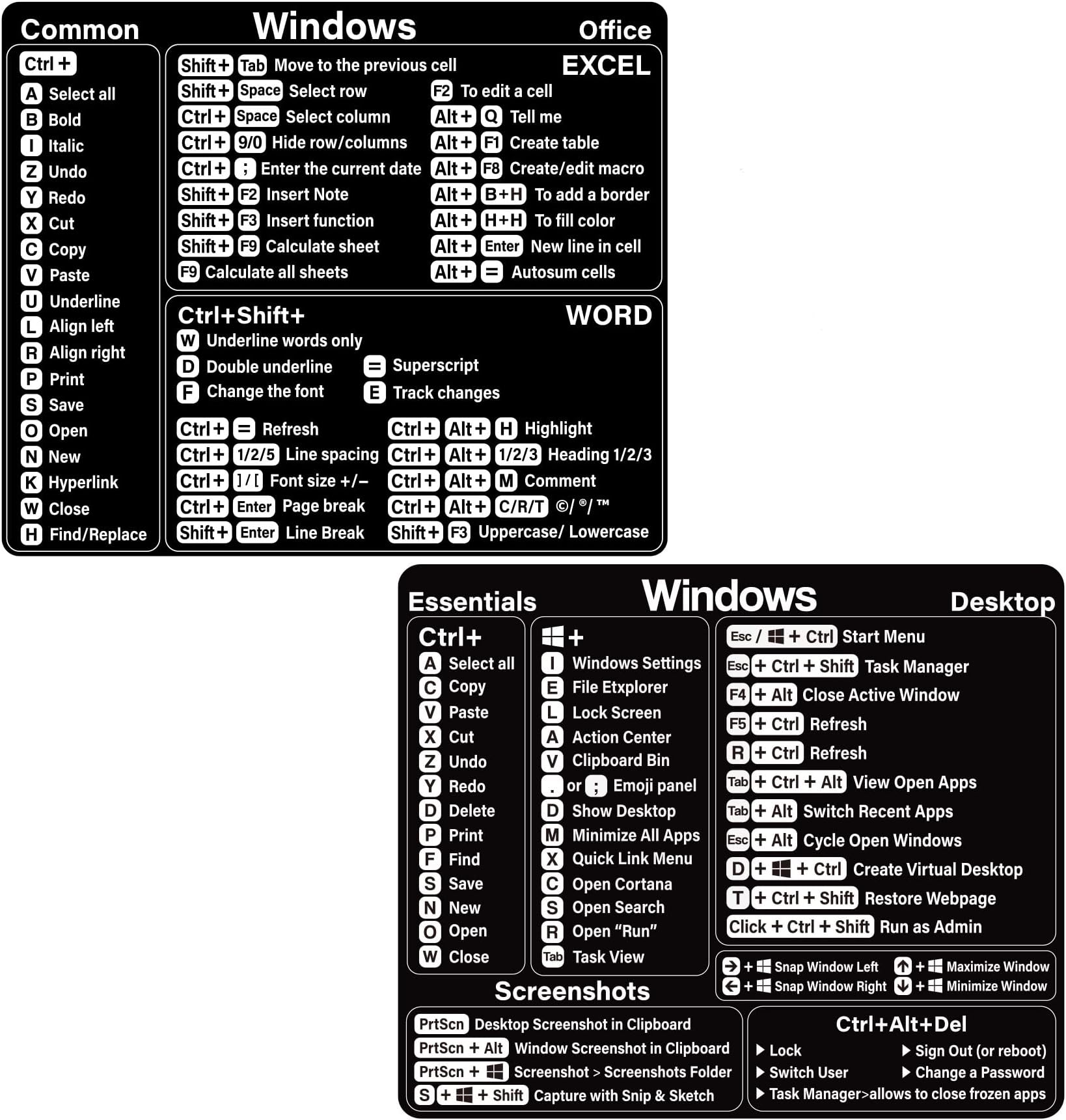Amazon.com: Synerlogic Electronics Chrome OS Reference Keyboard ...
