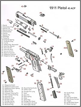 1911 45 ACP PISTOL DIAGRAM POSTER PICTURE BANNER GUN schematic kimber ...
