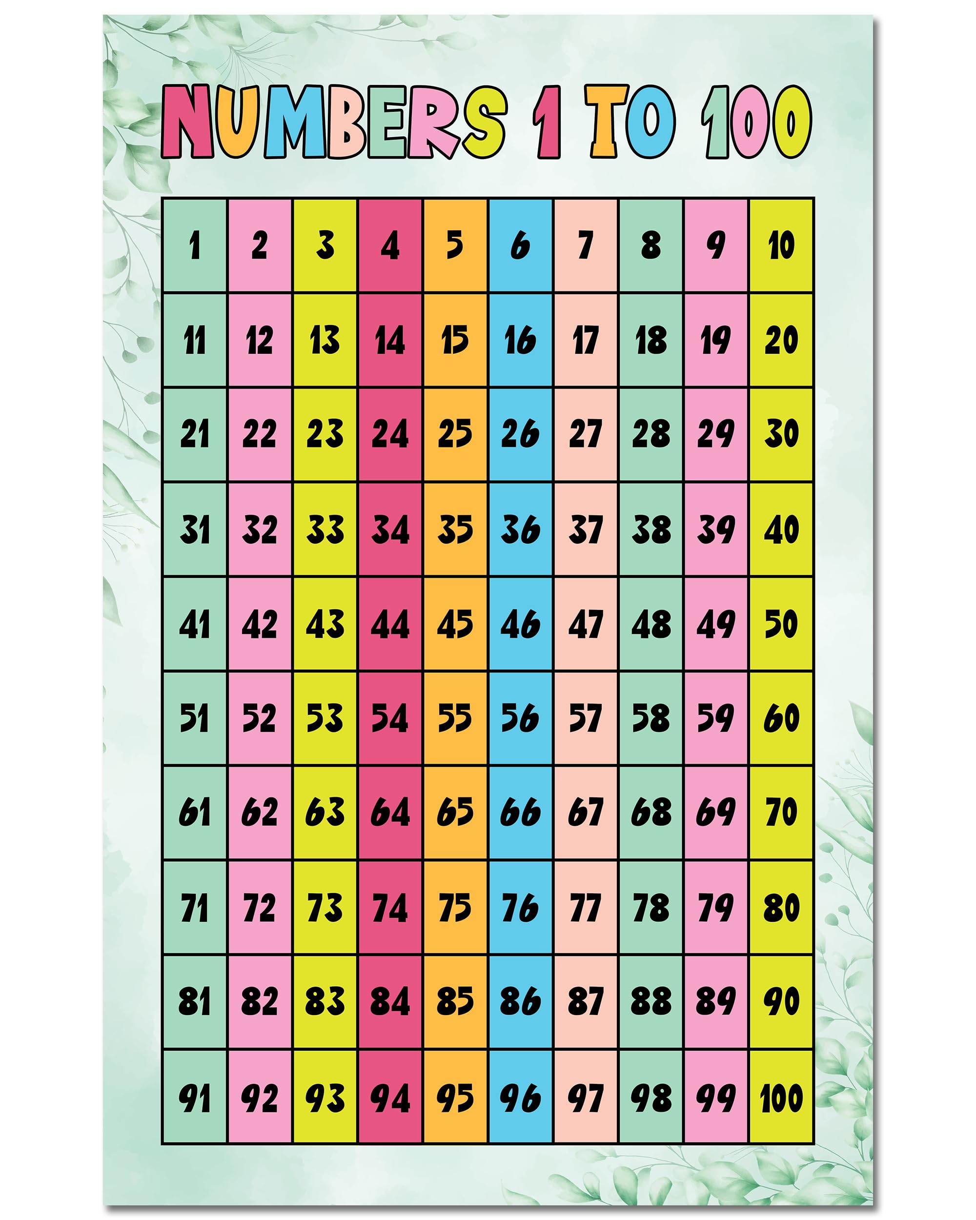 Número 1 20 Para Imprimir En Preescolar Cuadernillo De Números