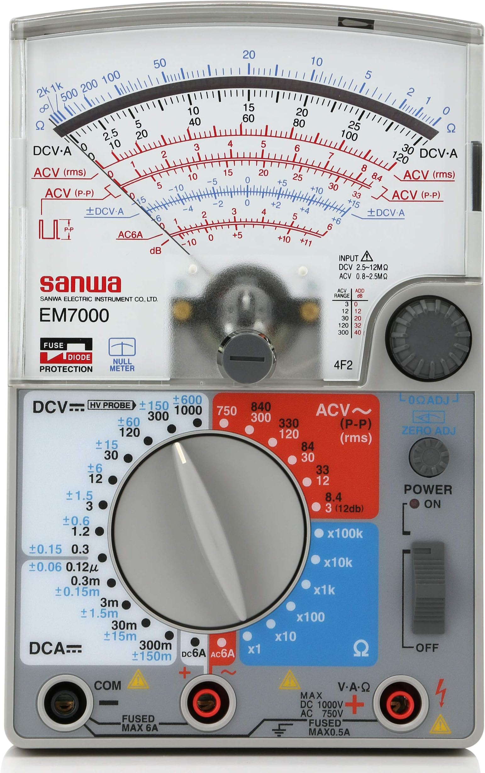 Sanwa, Japan Analog Battery Powered Multimeter YX360TRF (Original Made ...