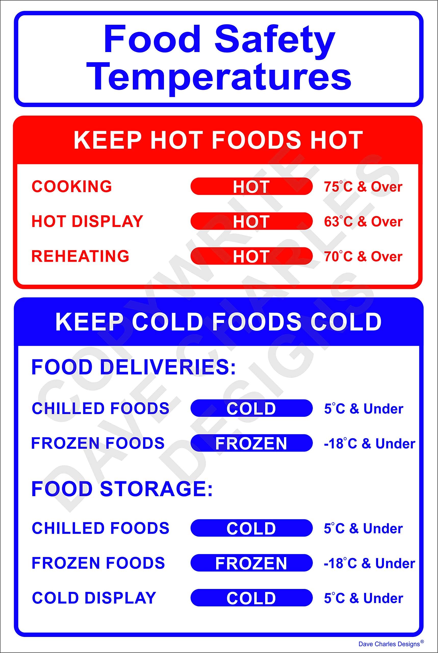 Food Safety Temperature Sign. 200mm x 300mm Self adhesive Vinyl Kitchen ...