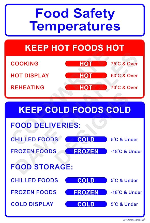 Food Safety Temperature Sign. 200mm x 300mm Self adhesive Vinyl Kitchen ...