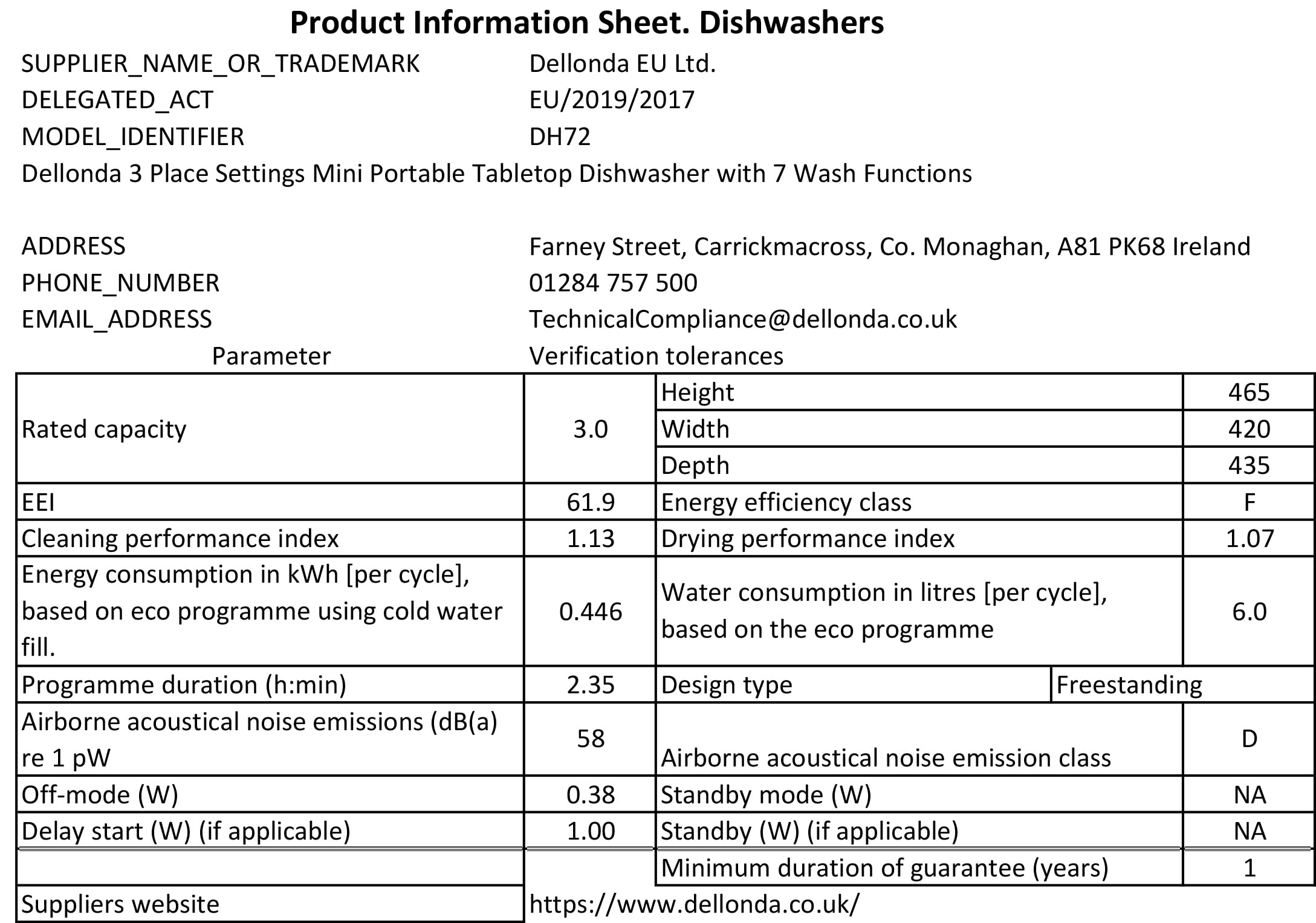 Klarstein Table Top Dishwasher, 2 Place Setting Mini Dishwasher, Quiet ...