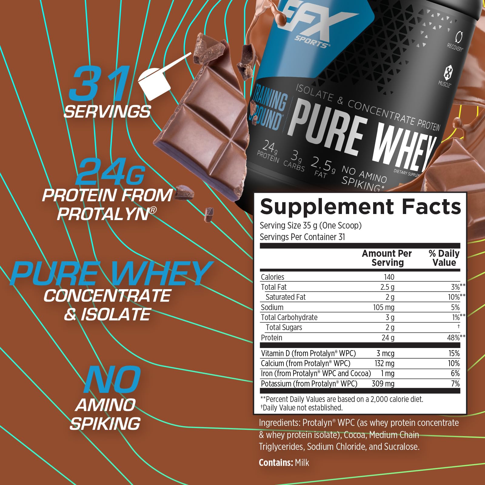 Snapklik.com : EFX Sports Training Ground Pure Whey Protein Powder Fast ...