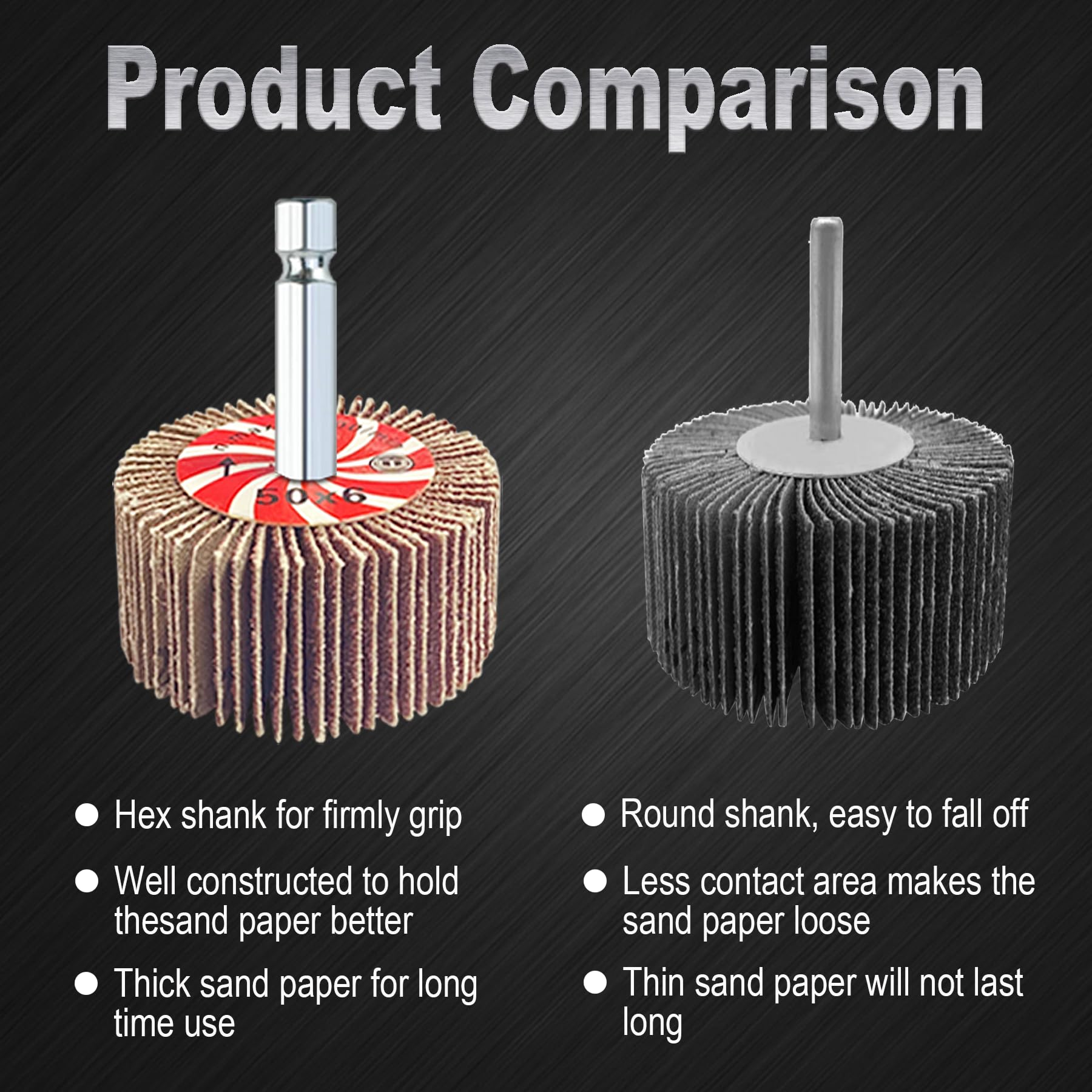 Snapklik.com : AUPREX 10 Pcs Flap Wheel Sander Set