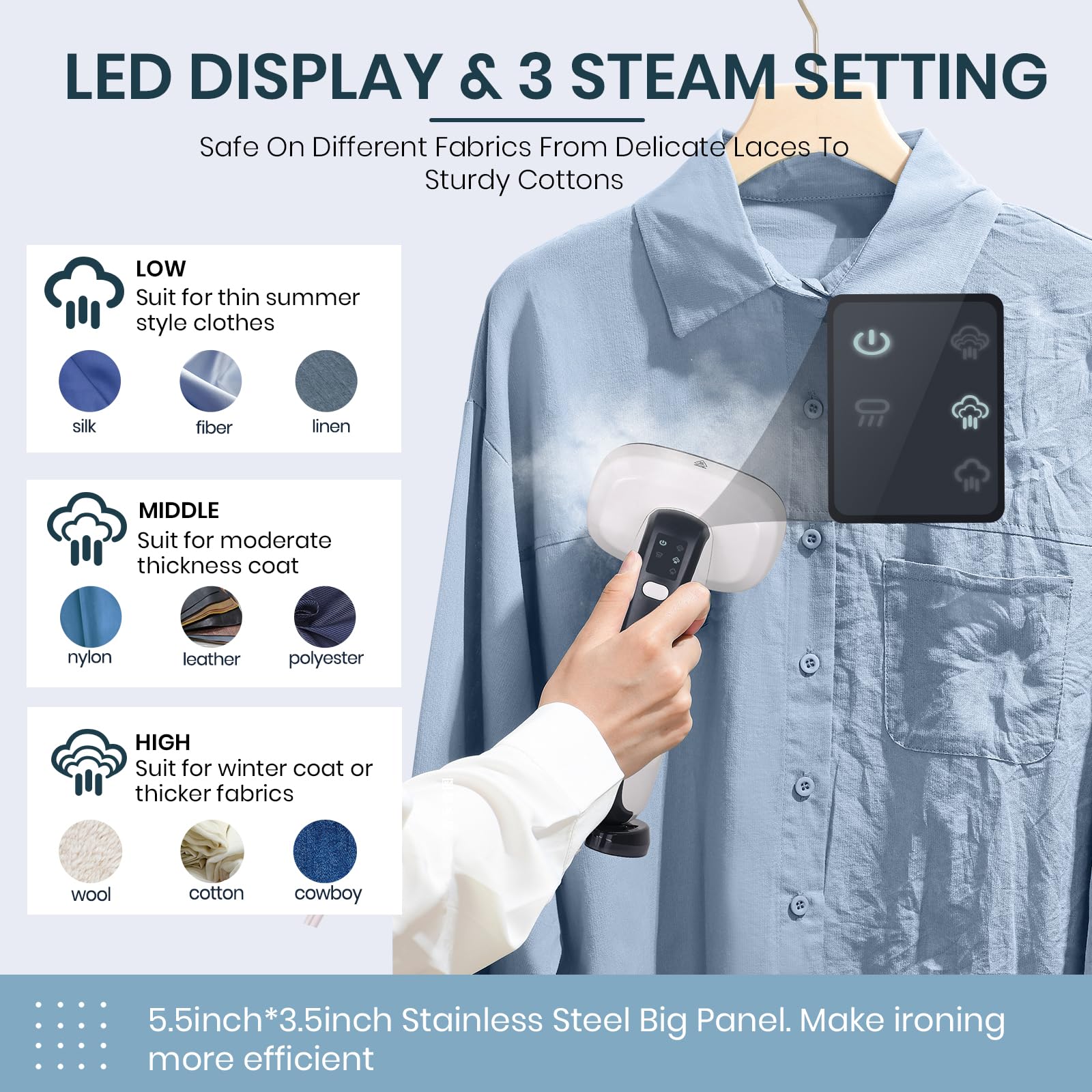 Snapklik.com : Zorslesy Steamer For Clothes, 1800W Handheld Steamer ...
