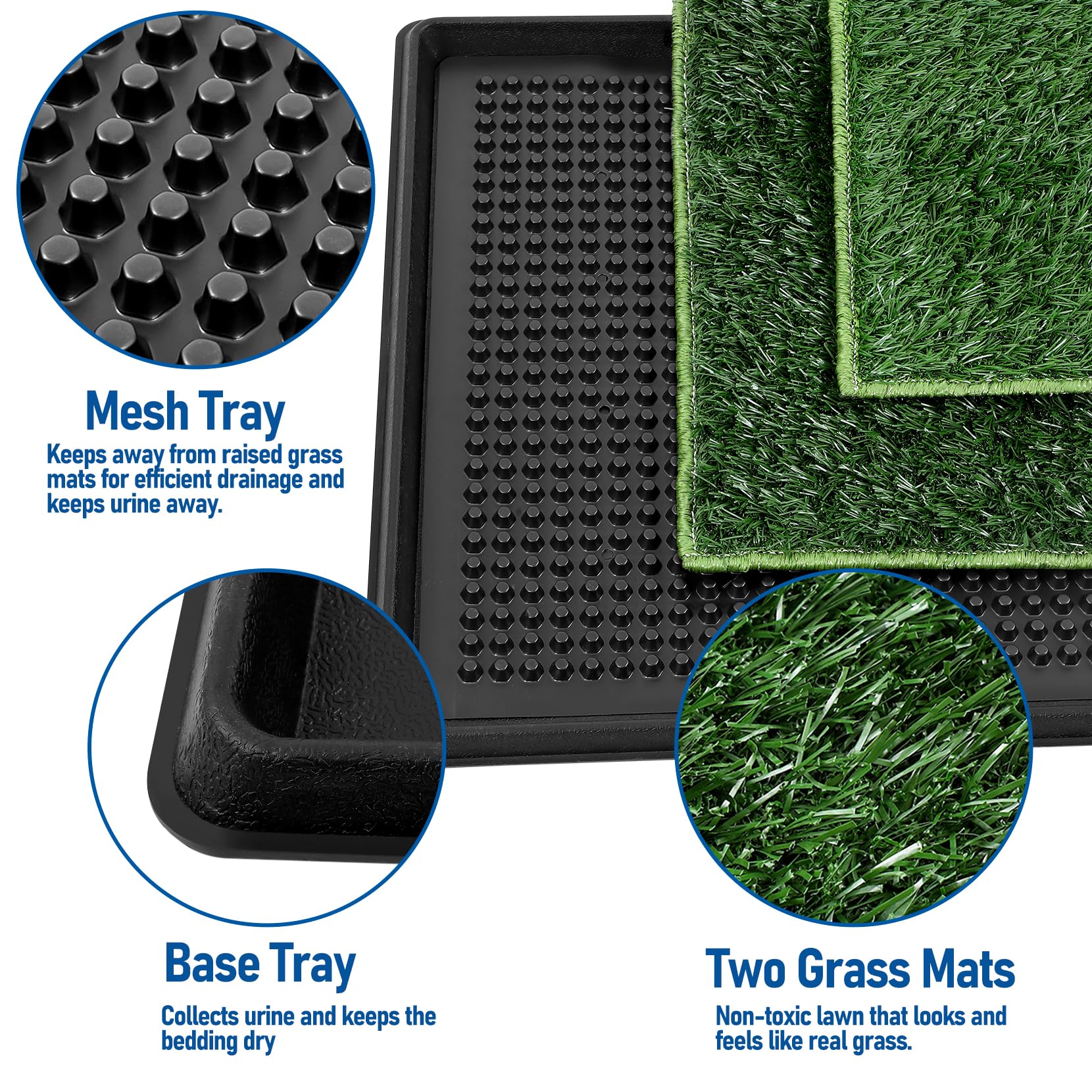 Dog Grass Pad with Tray,2 Pack Replaceable Artificial Grass Puppy ...