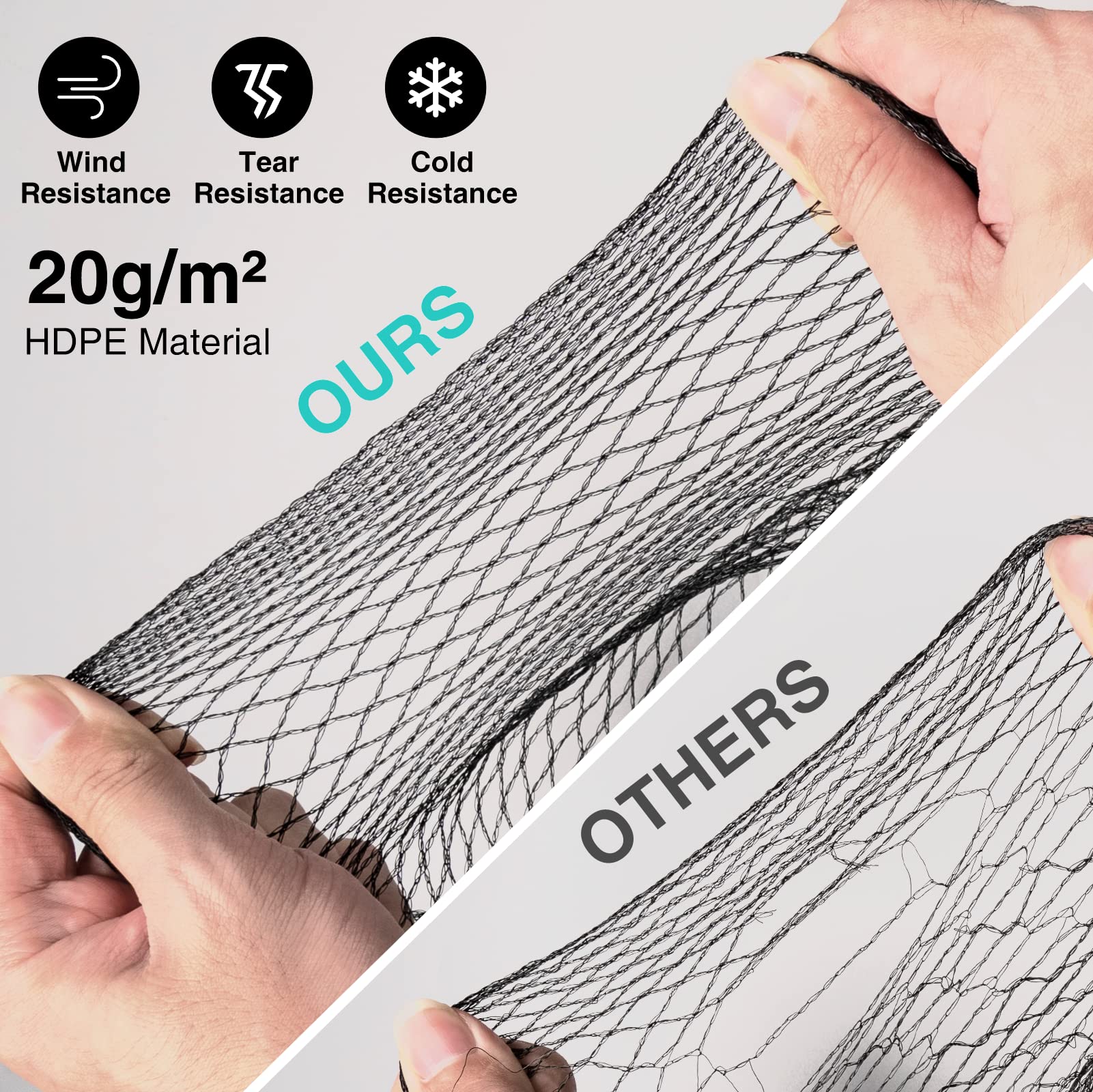 PatioGem Pond Netting, 4 Sizes, 7’ x 10’ Pond Netting for Koi Ponds ...