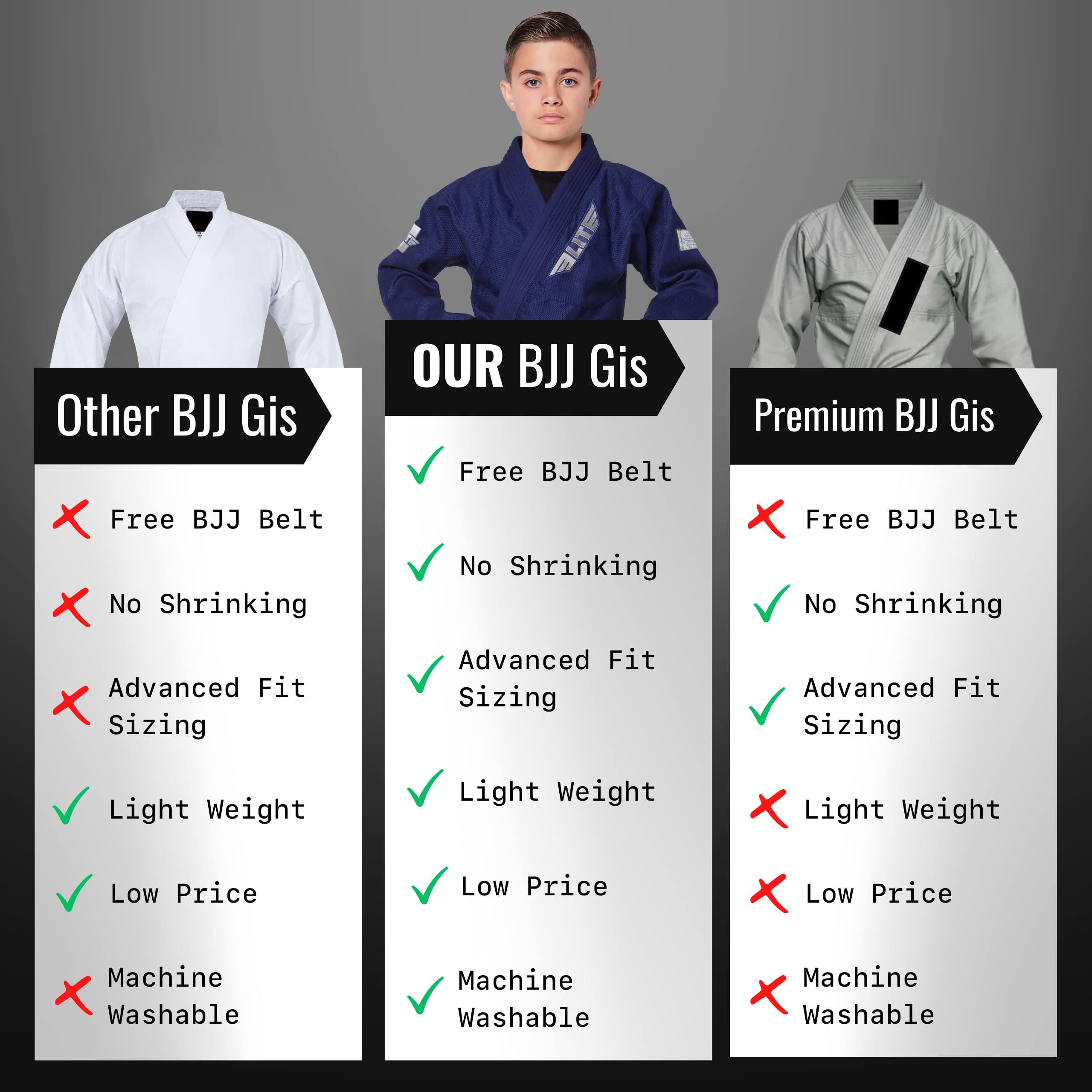 Snapklik.com : Elite Sports Kids BJJ GI, Youth IBJJF Childrens ...