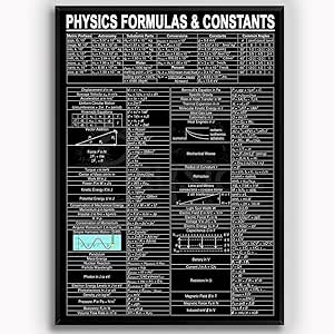 Amazon.com: ESETASOT Physics Knowledge Metal Tin Signs Vintage Physics ...
