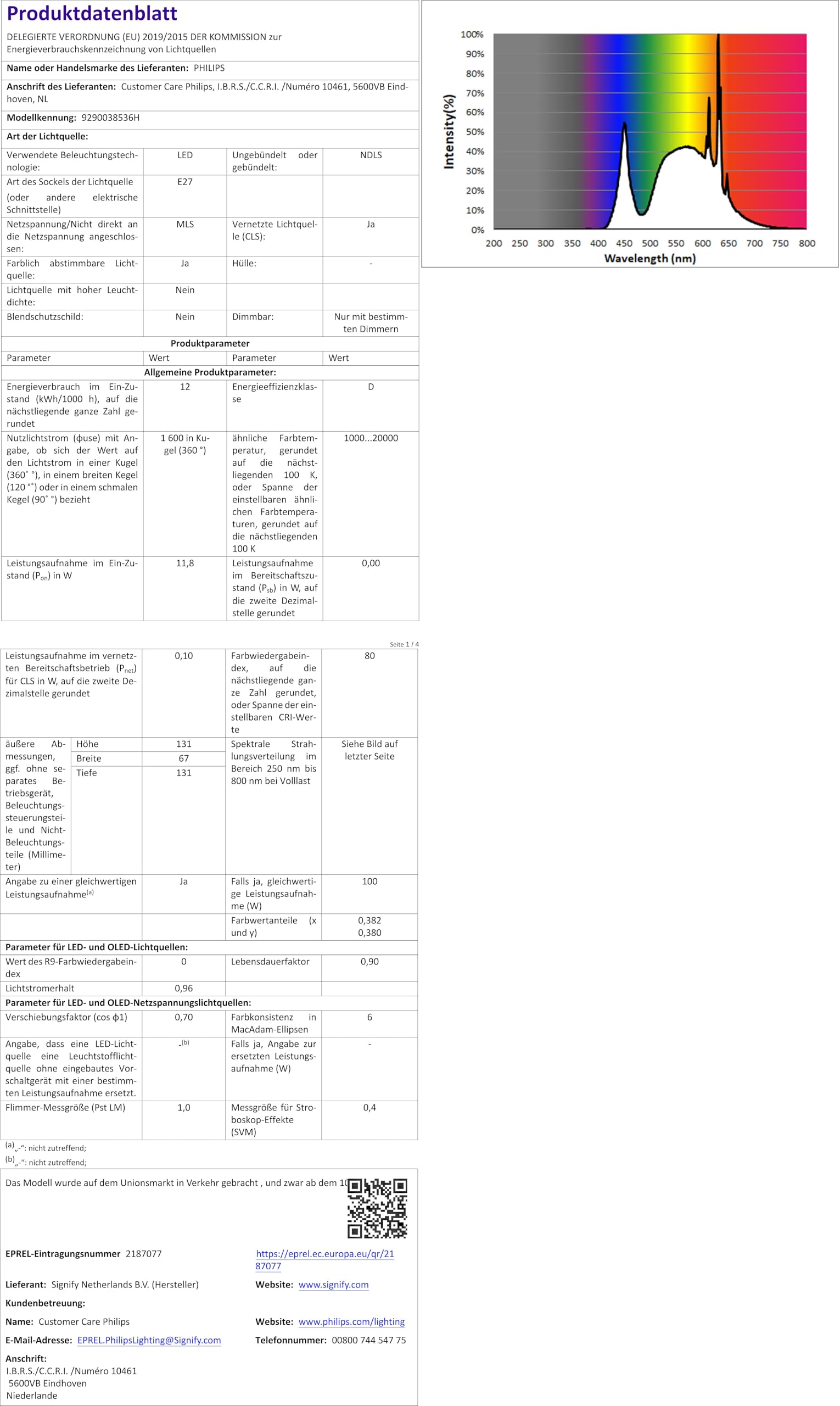 Philips Hue Smart LED A60 Lampe, Weiß und Color Ambiance, E27 Fassung ...