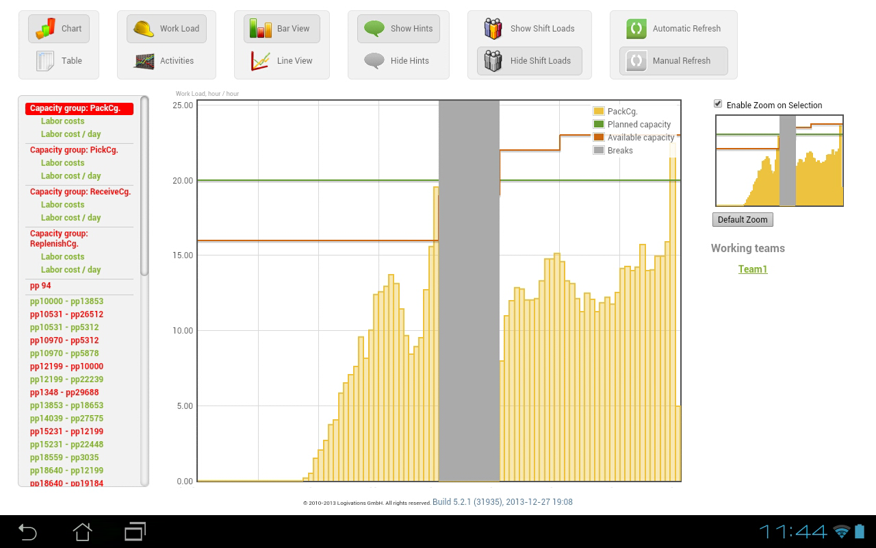 Aplicación W2MO: Logistics Design, Optimization, WMS, 3D en Amazon Appstore