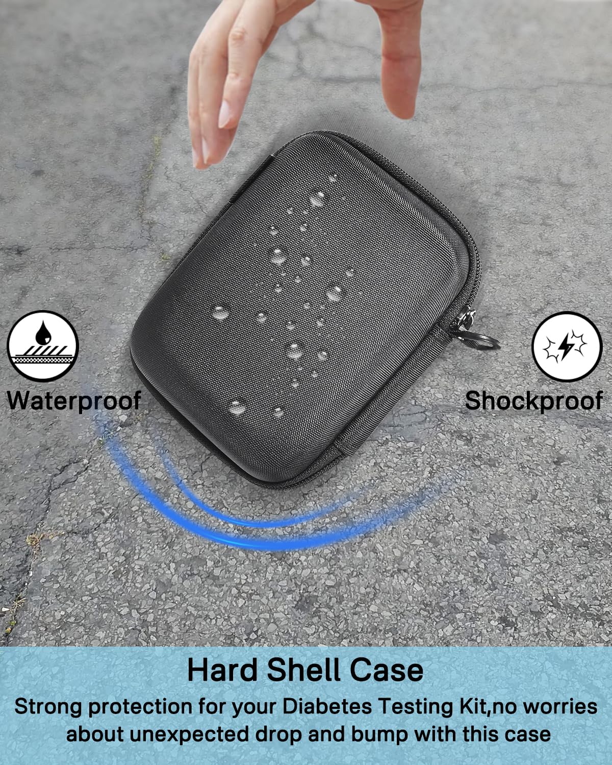 Snapklik.com : RAIACE Hard Storage Case For Diabetes Testing Kit, Blood ...