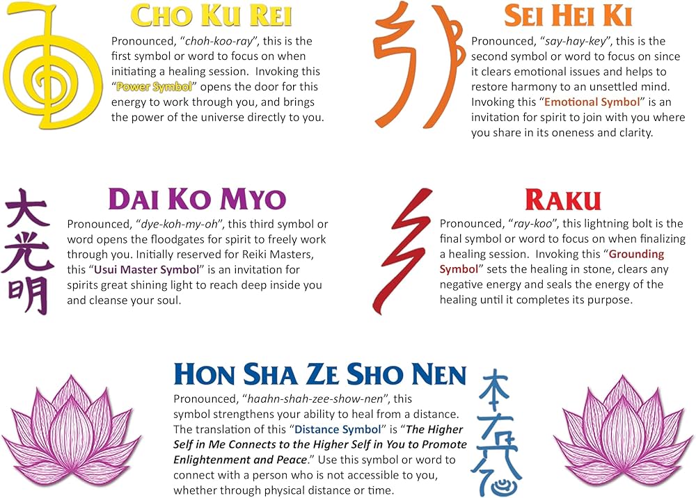 Reiki Symbol Signs And Meaning 21 Spiritual Symbols And Their Meanings