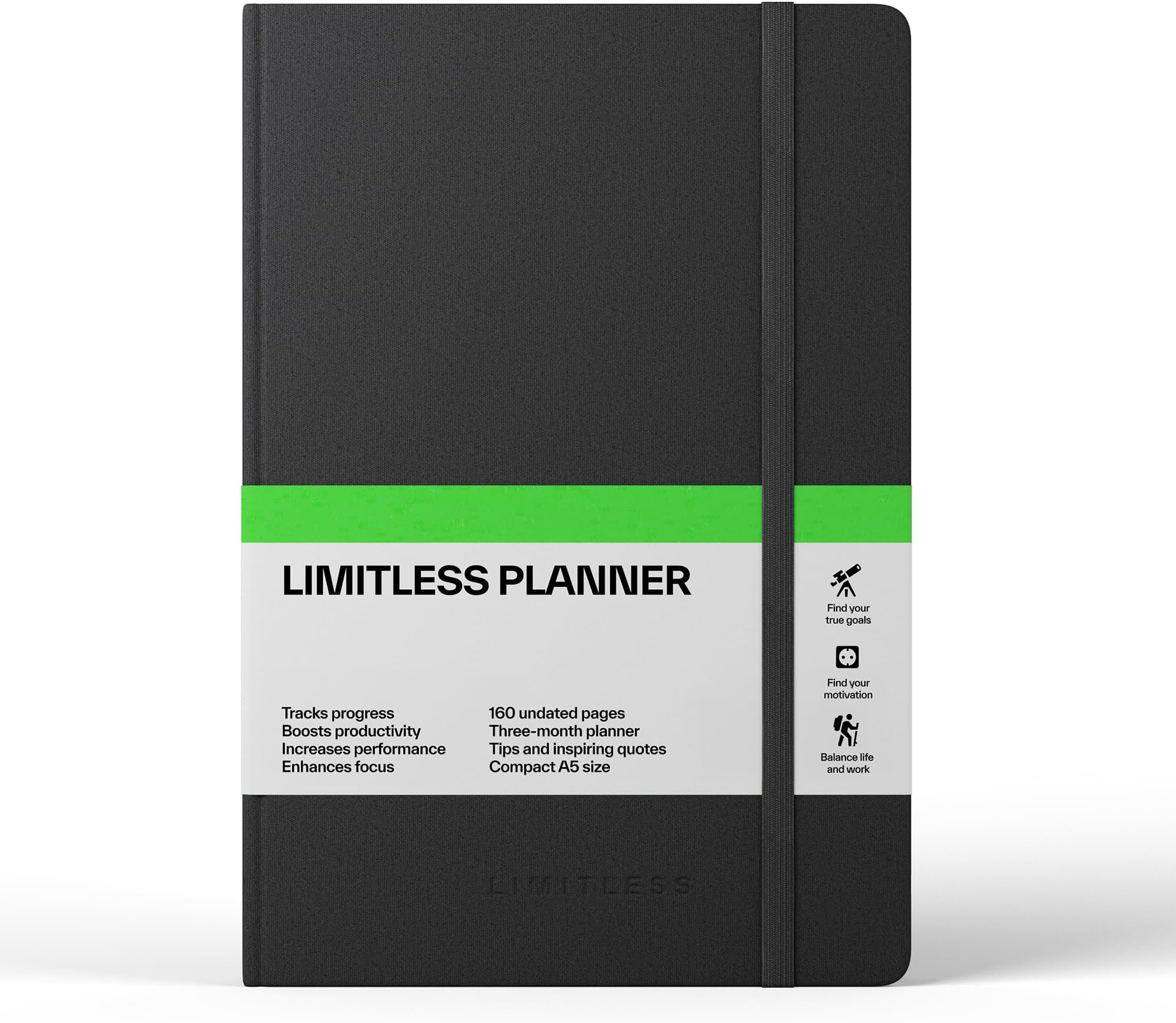 Amazon.com : Get Stuff Done Productivity Planner, Daily, Weekly ...