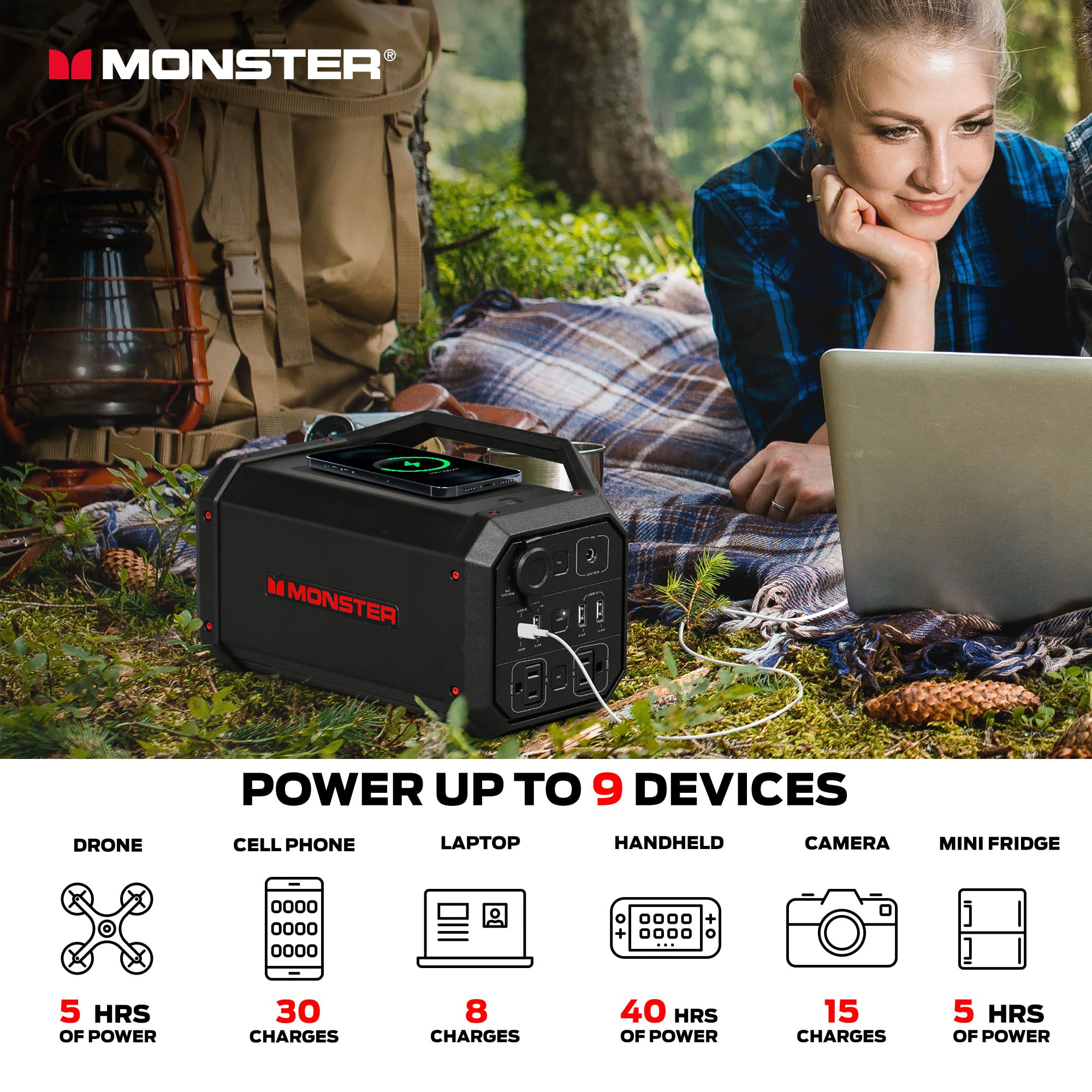 Monster Power Grid Portable Power Station with 296Wh, Charge up to 9 ...