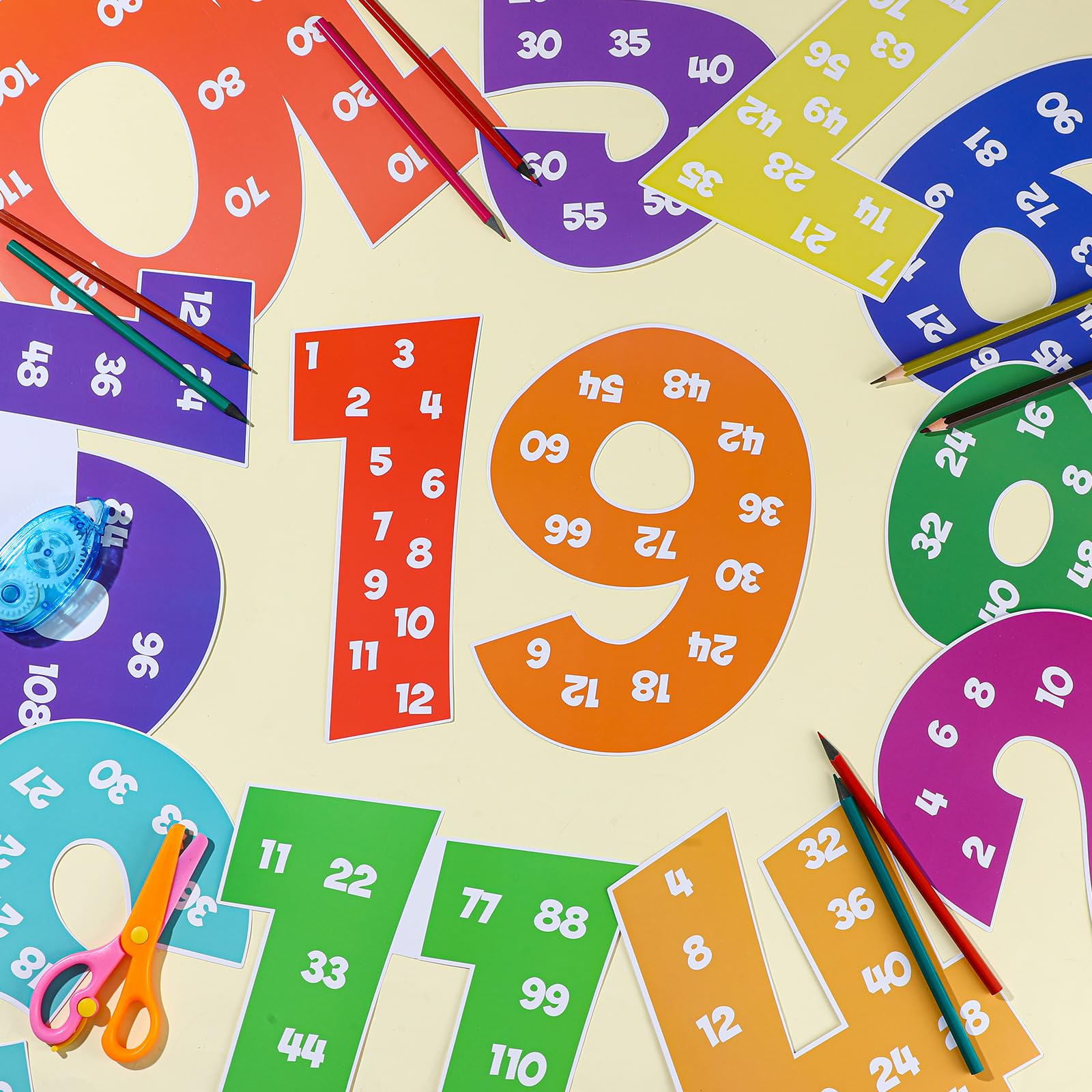 Snapklik.com : Colarr Multiplication Chart Posters For Classroom ...