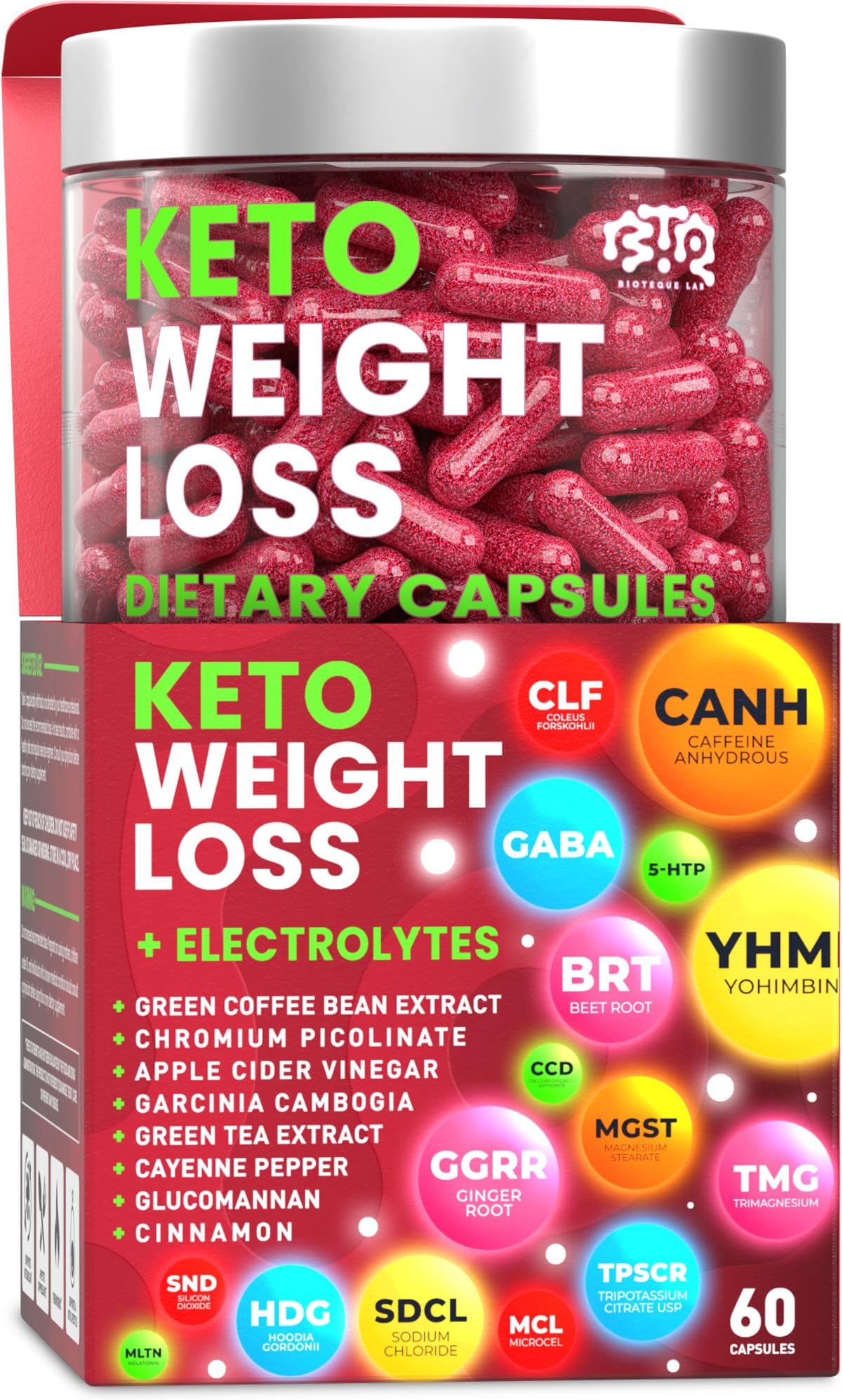 Amazon.com: Keto Weight Loss Diet Pills, Natural Appetite Suppressant ...