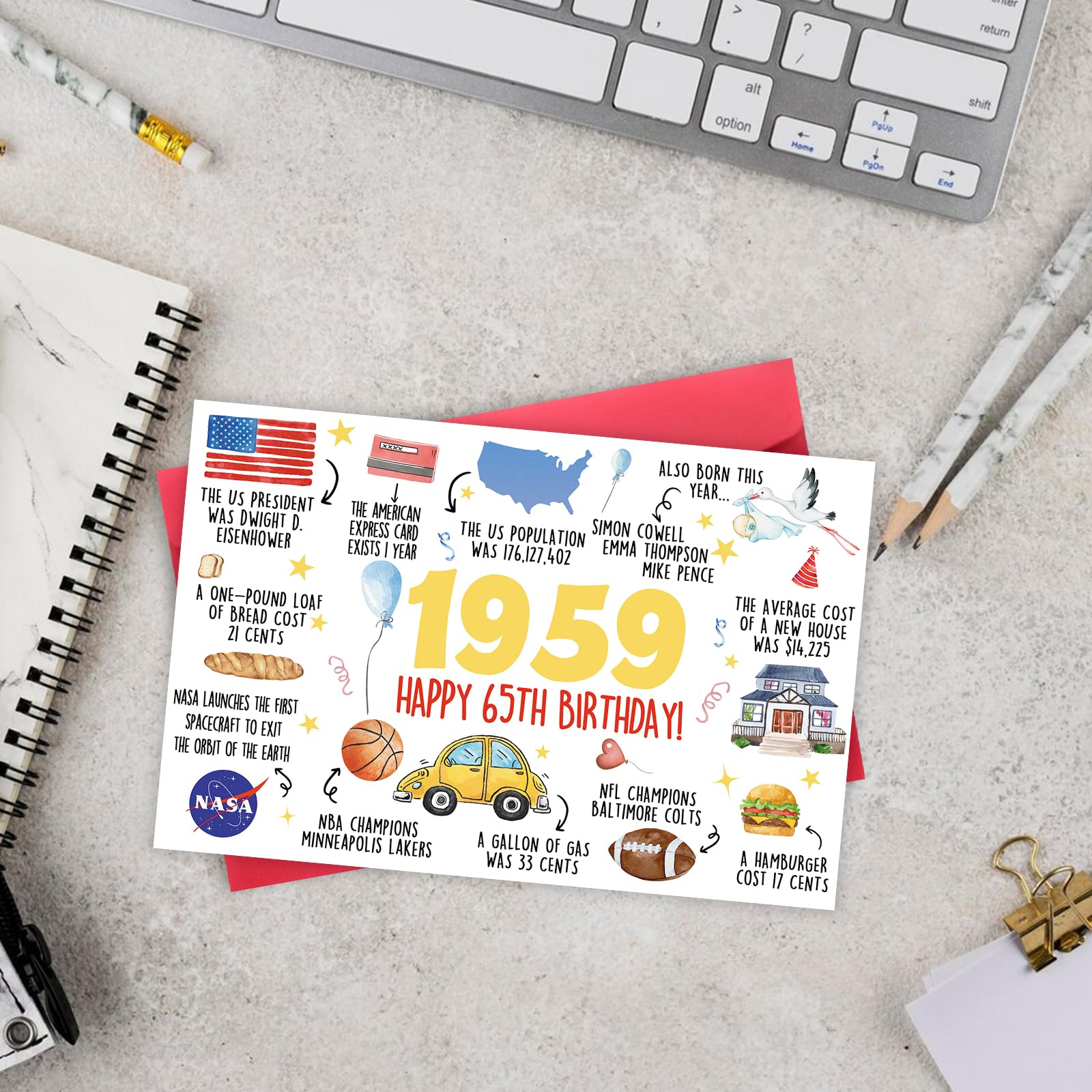Snapklik.com : Unique 65th Birthday Card For Women Men, Funny 65th ...
