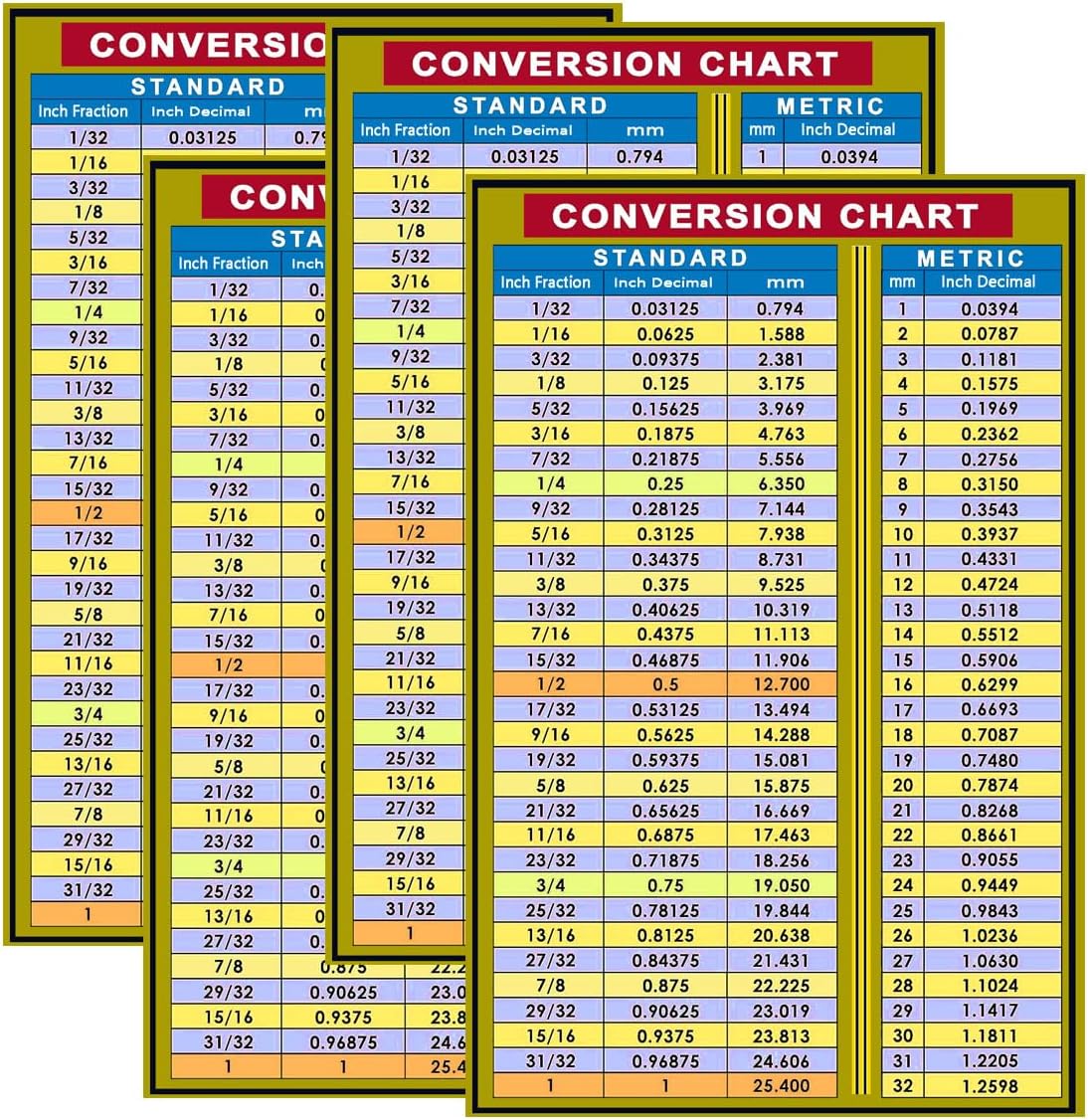 Amazon.com : Fraction and Decimal to Metric Conversion Chart Card Decal ...