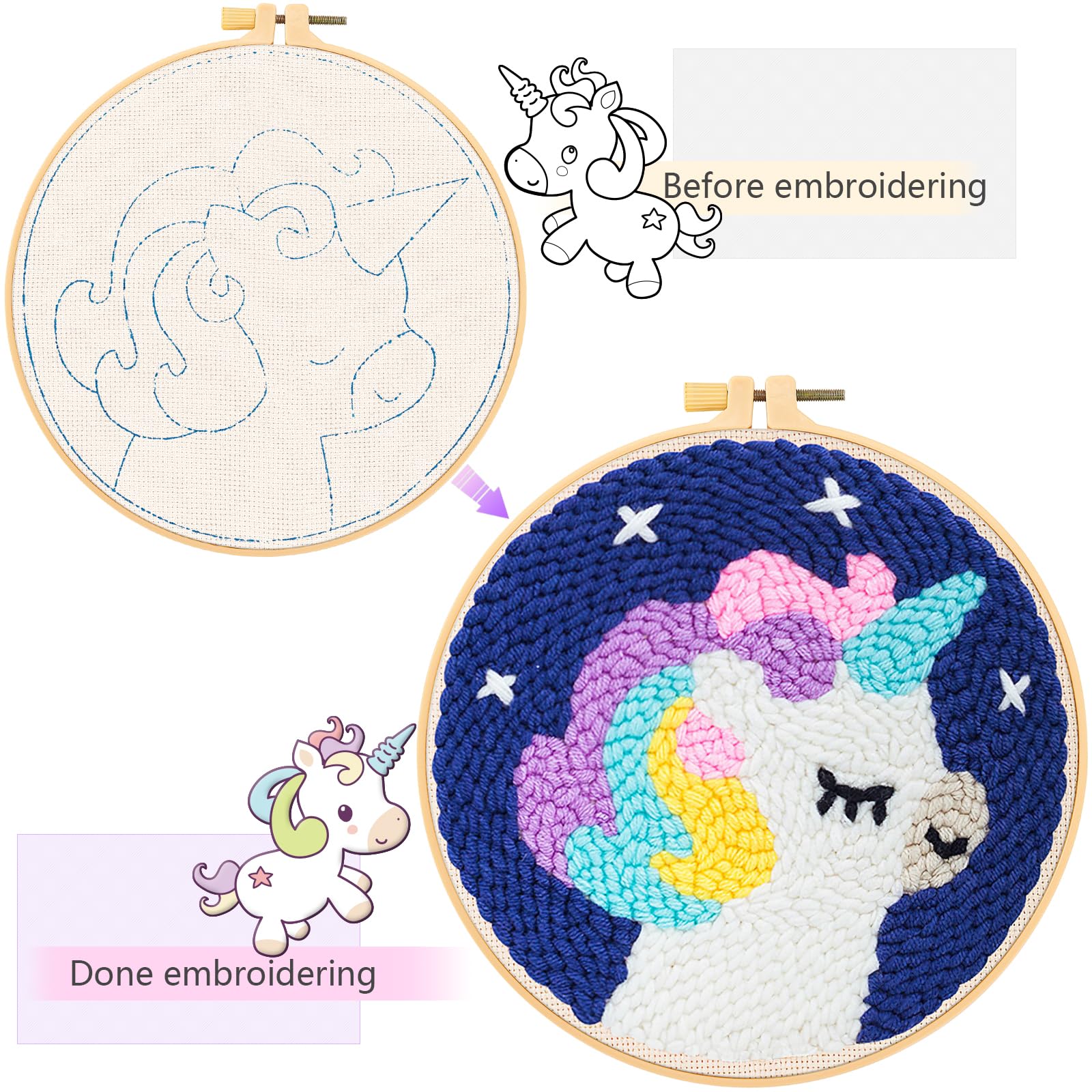Punch Needle JSRQT Unicorn Kit - Complete DIY Embroidery Starter Set ...