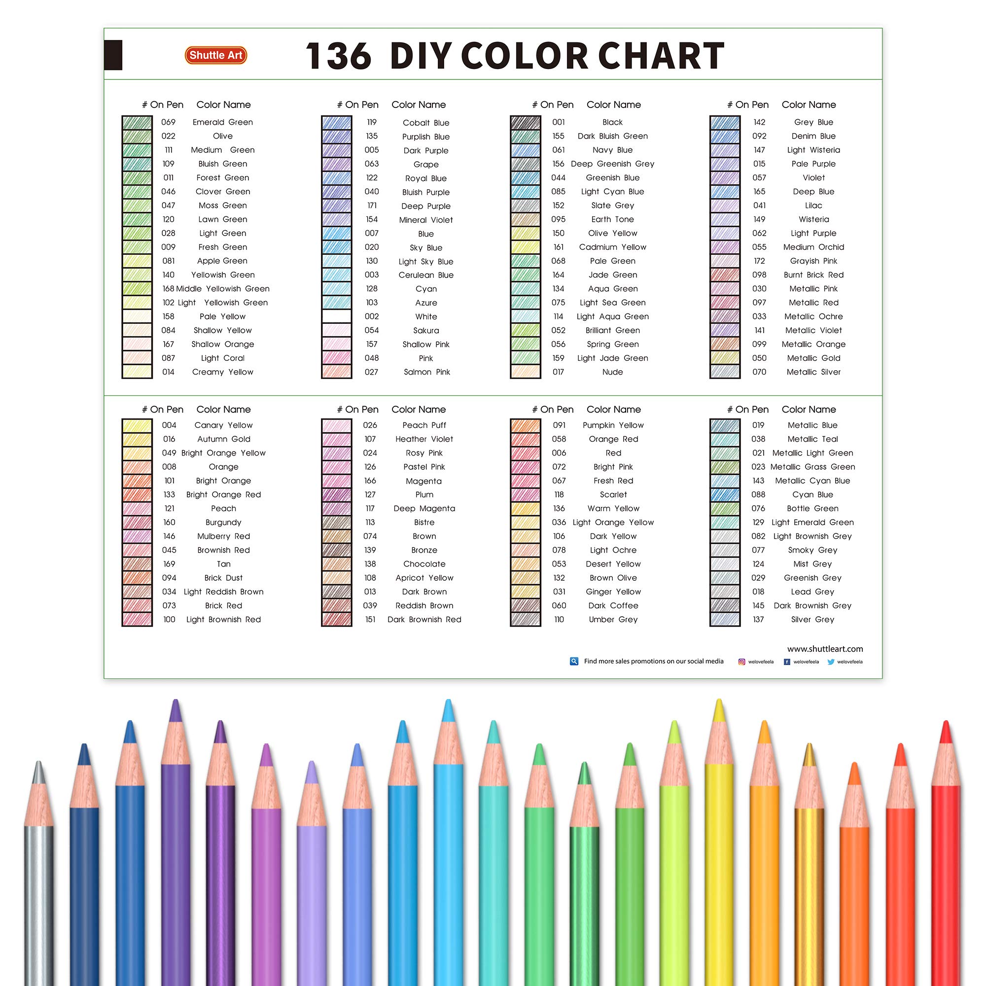 Shuttle Art 136 lápices de co...B01JSBTWFA | Encarguelo.com