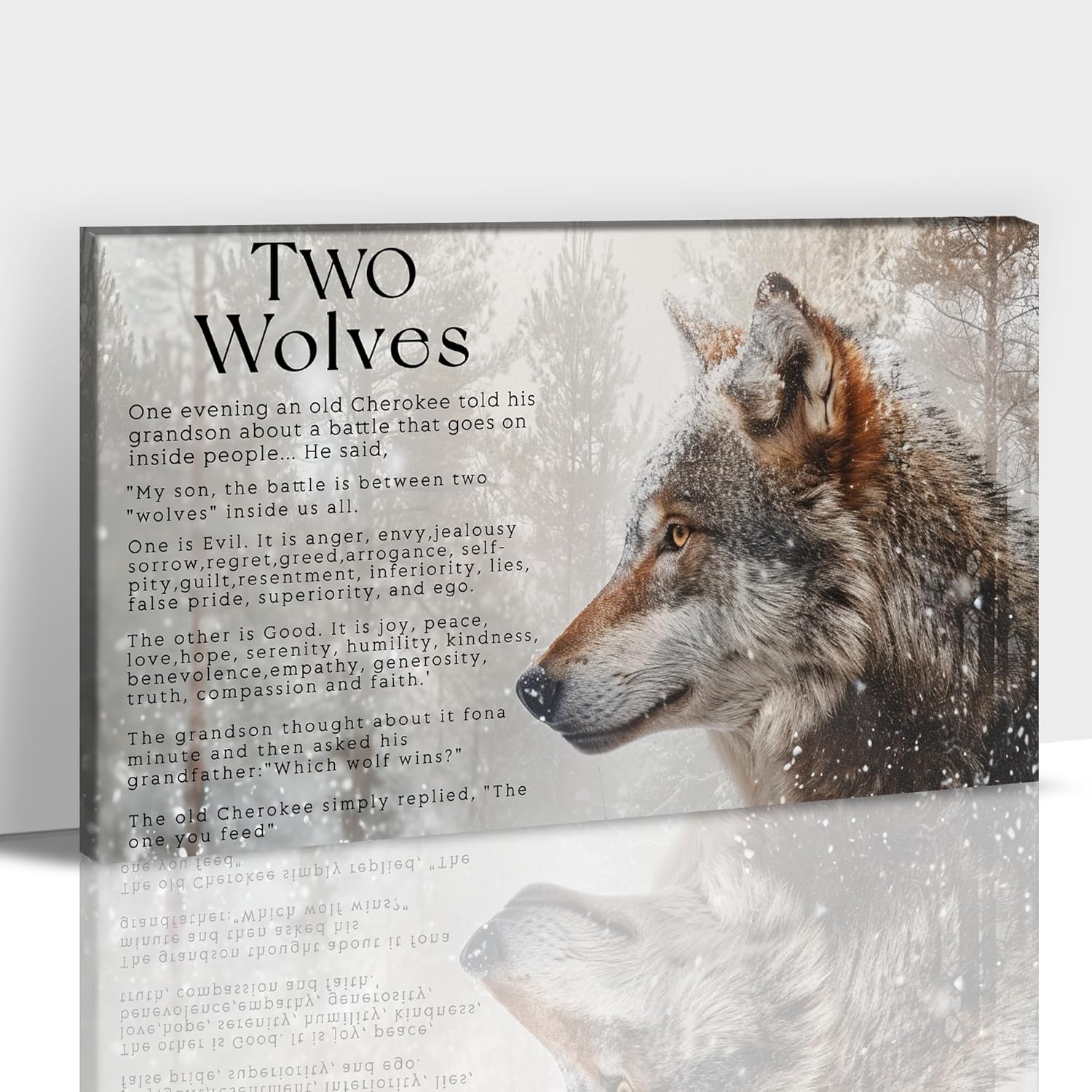 Amazon.com: Wolf Wall Art, Motivational Animals Christian Canvas ...