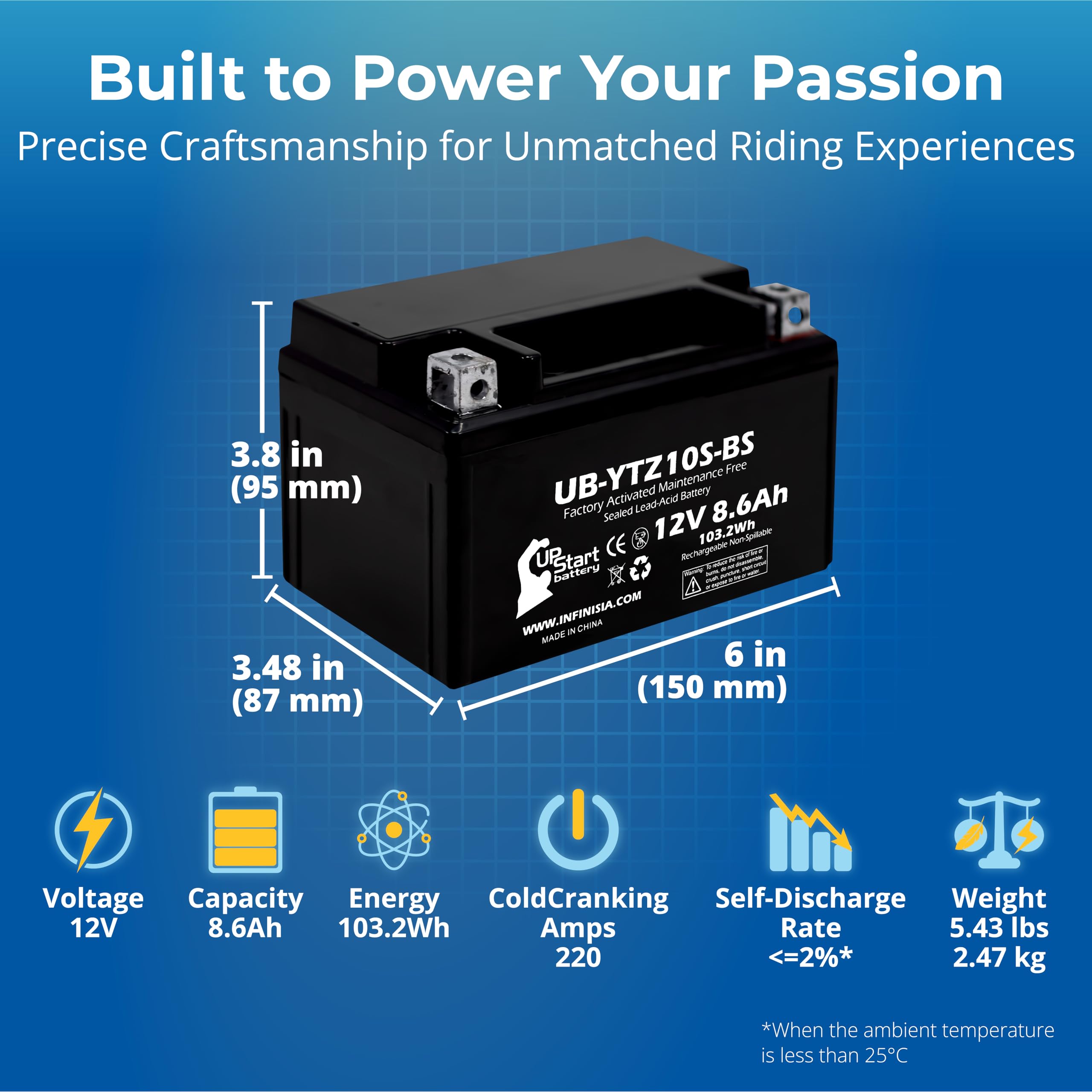 2005 Yamaha R1 Battery