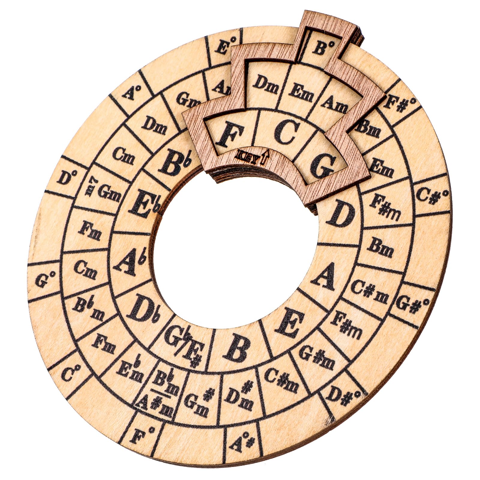 Amazon.com: Andibro Wooden Melody Tool, Round Wood Melody Chord Tool ...