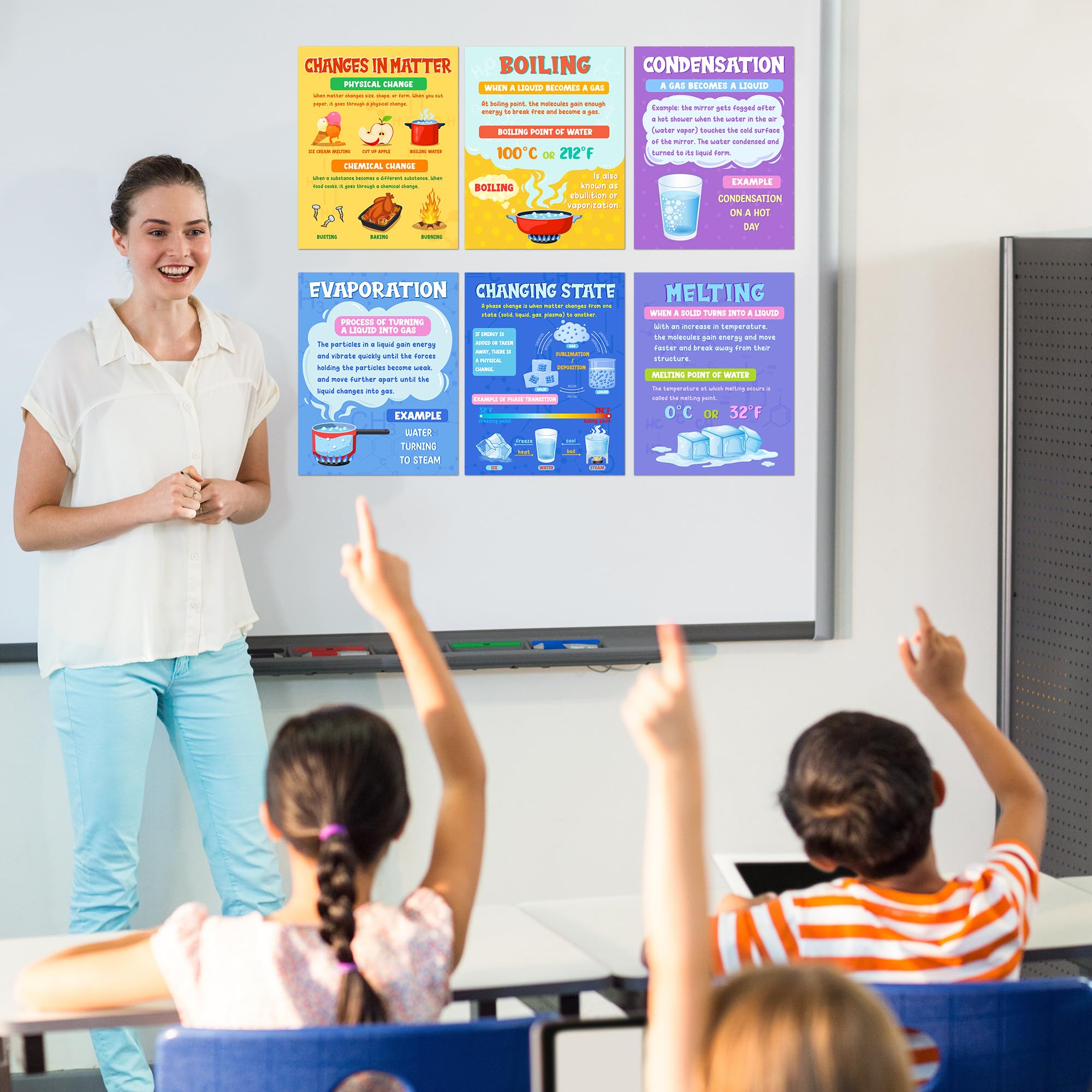 Snapklik.com : 10 Pcs Science Classroom Posters STEM Chemistry Matter ...