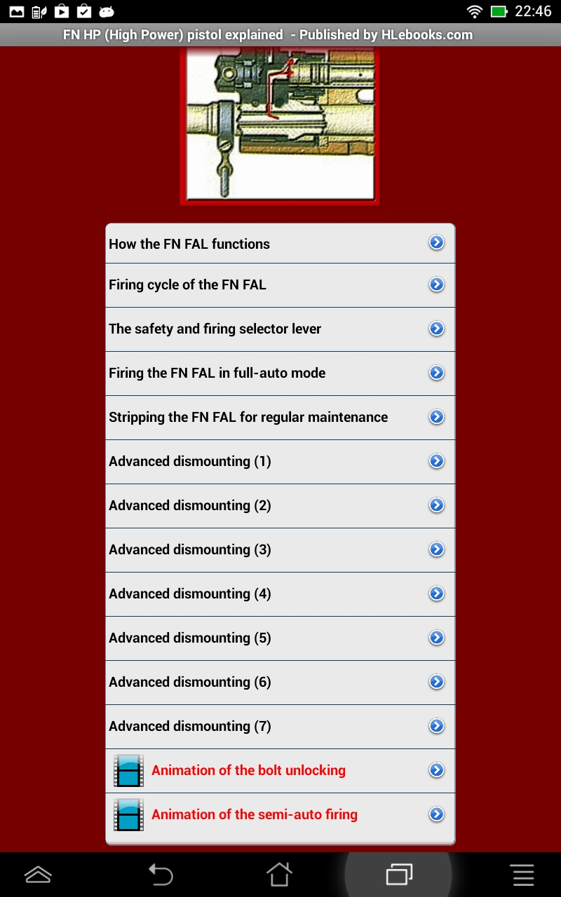 FN FAL RIFLE EXPLAINED - App on Amazon Appstore