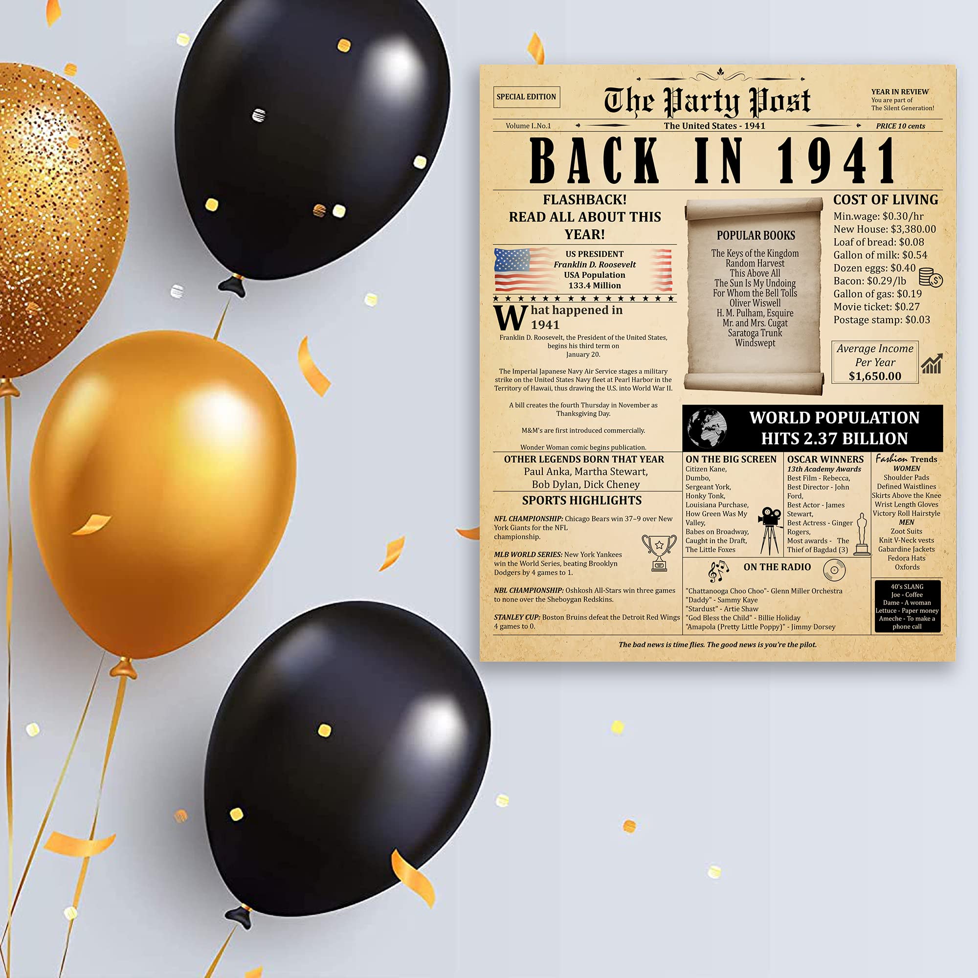 Snapklik.com : 85th Birthday Party Decorations Poster 85 Years Ago ...