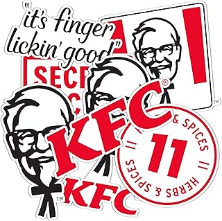 Kfc Chicken Secrets: Exploring Different Cuts | CyChicken