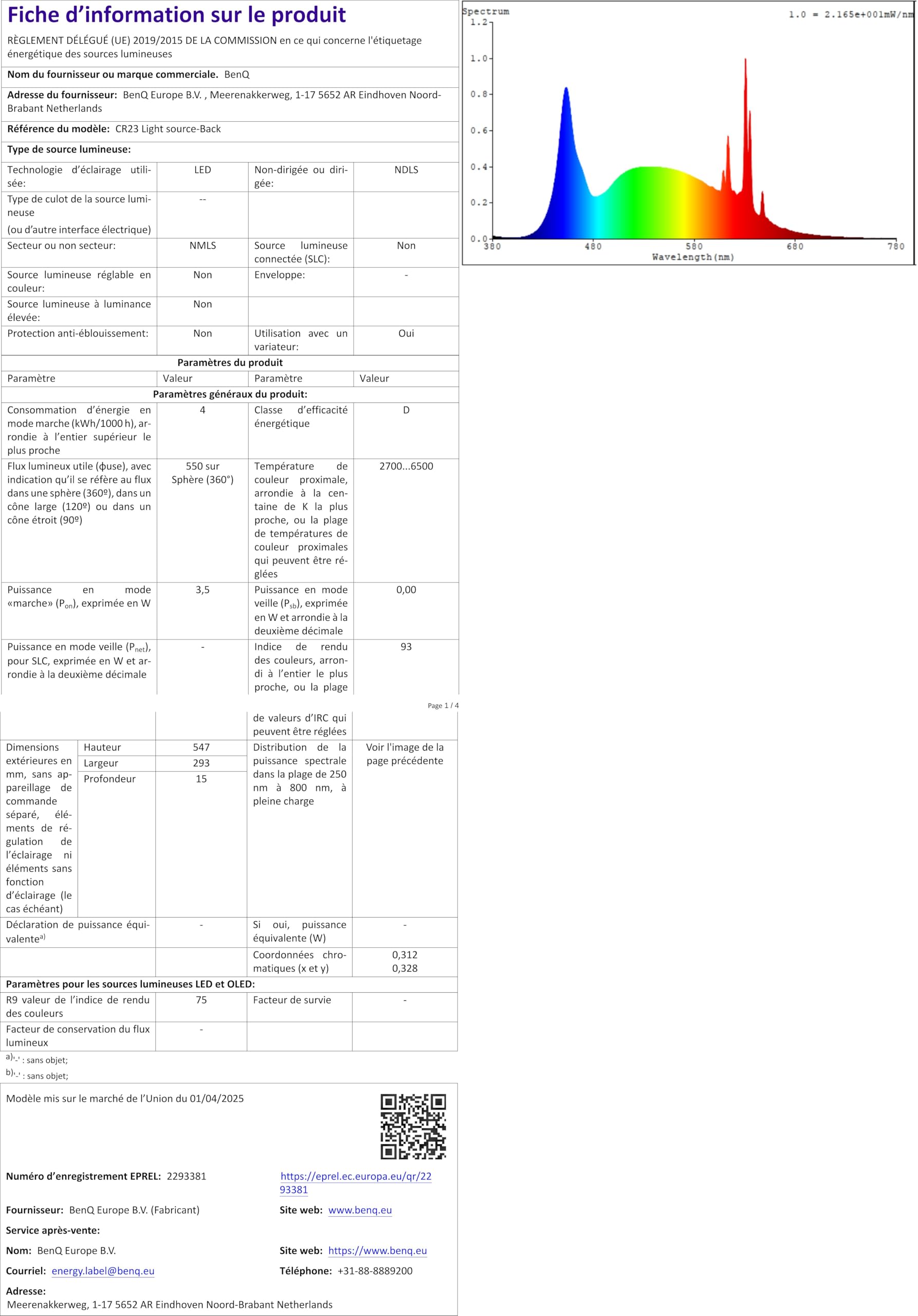 Projecteur LED Exterieur 200W 2PCS, 20000LM Spot Extérieur Puissant ...