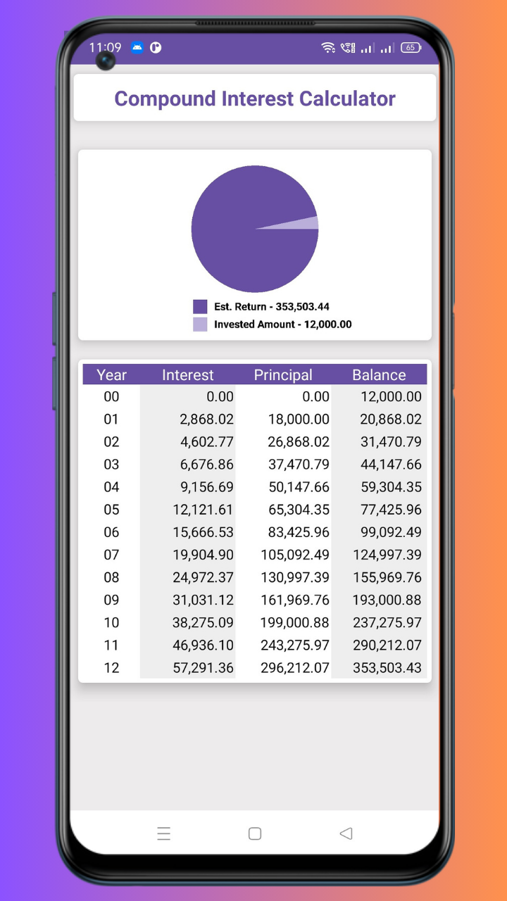 Compound Interest Calculator - App on Amazon Appstore