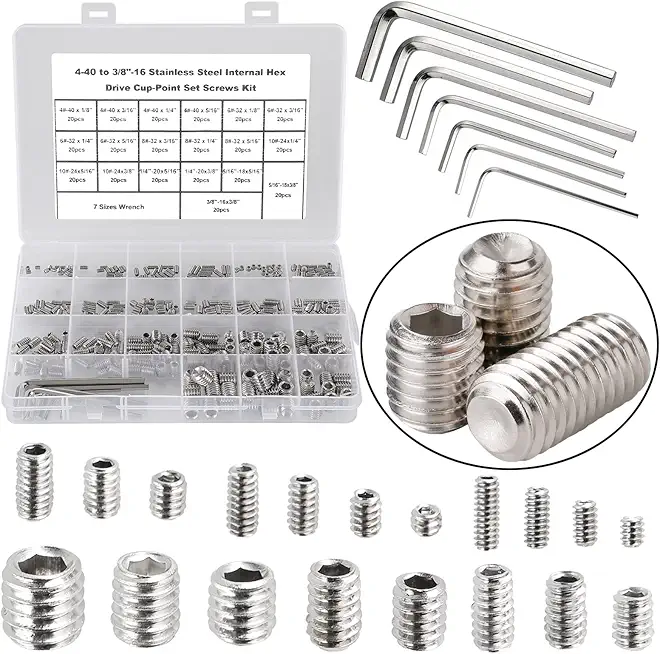 Understanding Standard Set Screw Sizes In English Units | ShunTool