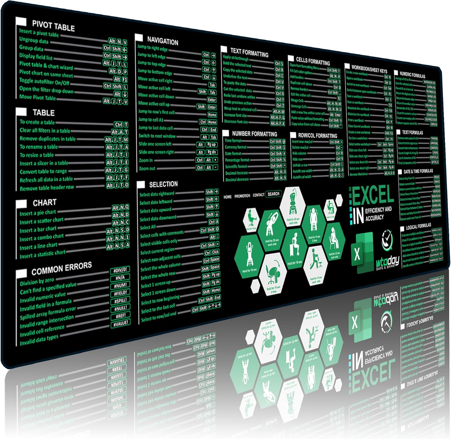 Amazon.com : Excel Shortcuts Mouse Pad - Extended XL Office Keyboard ...