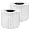 Amazon.com: LEVOIT Core Mini-P Air Purifier Replacement Filter, 3-in-1 ...