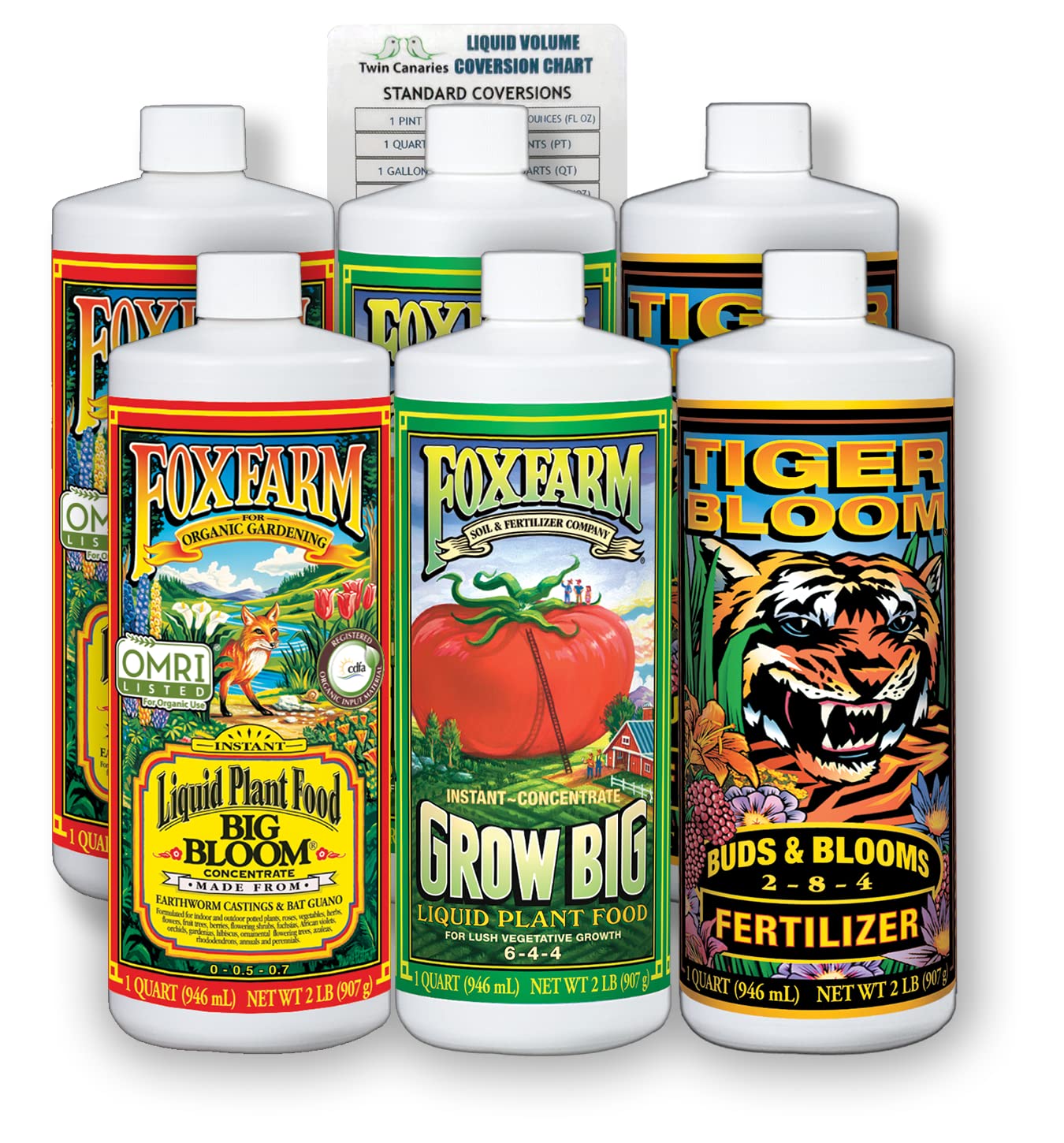 Fox Farm Fertilizante para suelo Trio Nutrientes líquidos Tiger Bloom ...