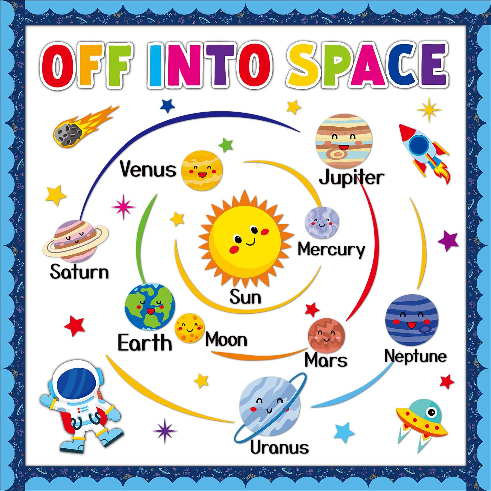 Solar System Classroom Decorations Bulletin Boards Planets & Space