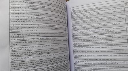 Core Java: An Integrated Approach eBook : R. Nageswara Rao, Kogent ...