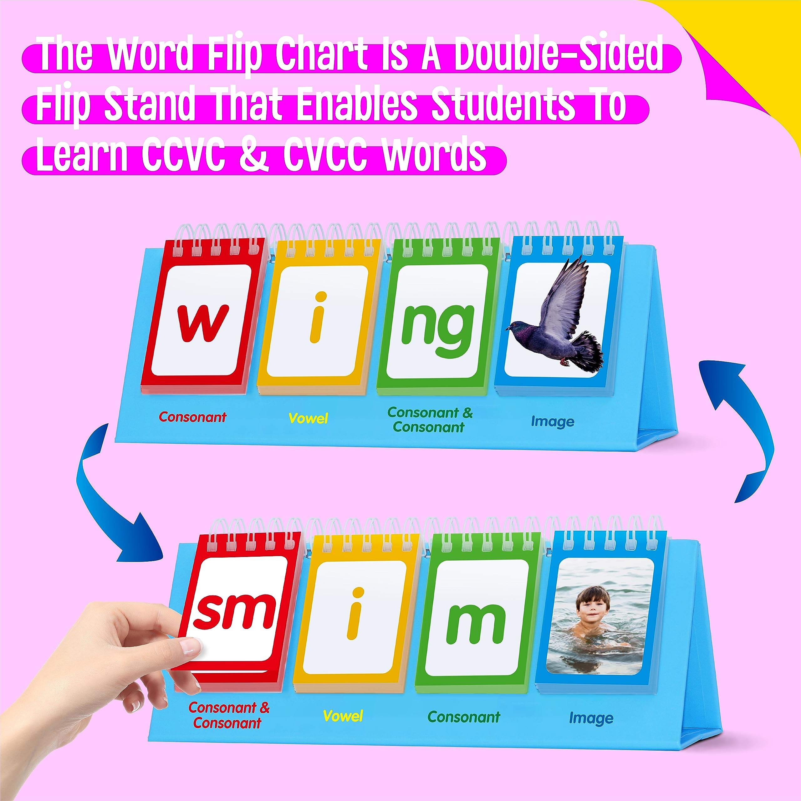 Snapklik.com : CVCC & CCVC Flip Charts, 40 Words Builder Phonic Games ...