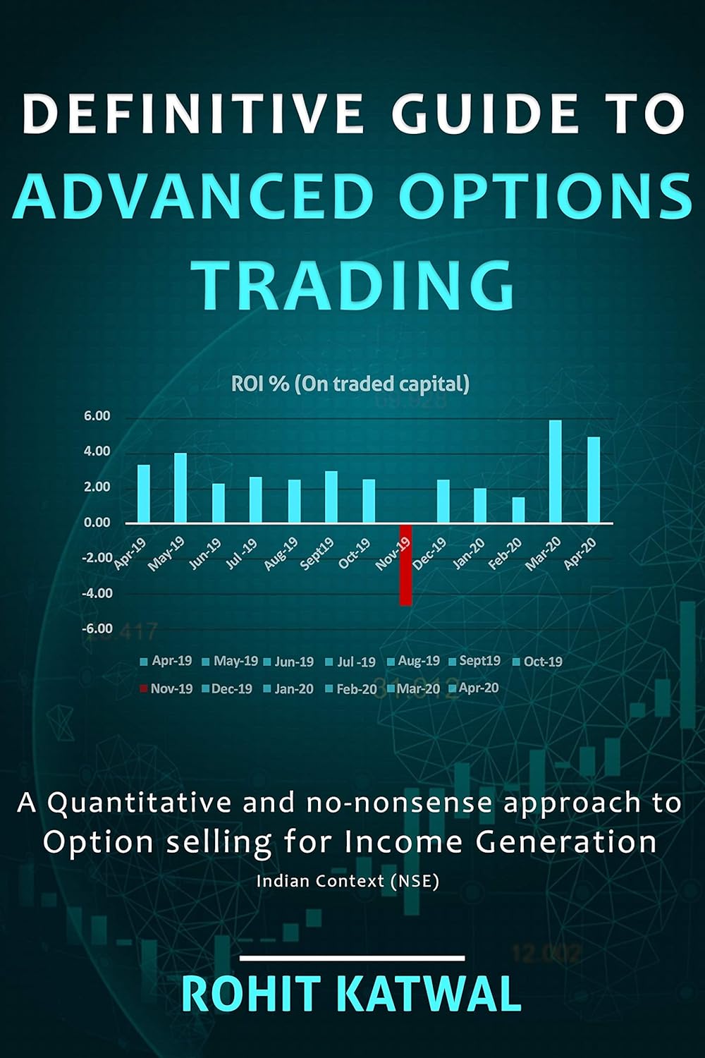 Definitive Guide to Advanced Options Trading: A quantitative and no ...