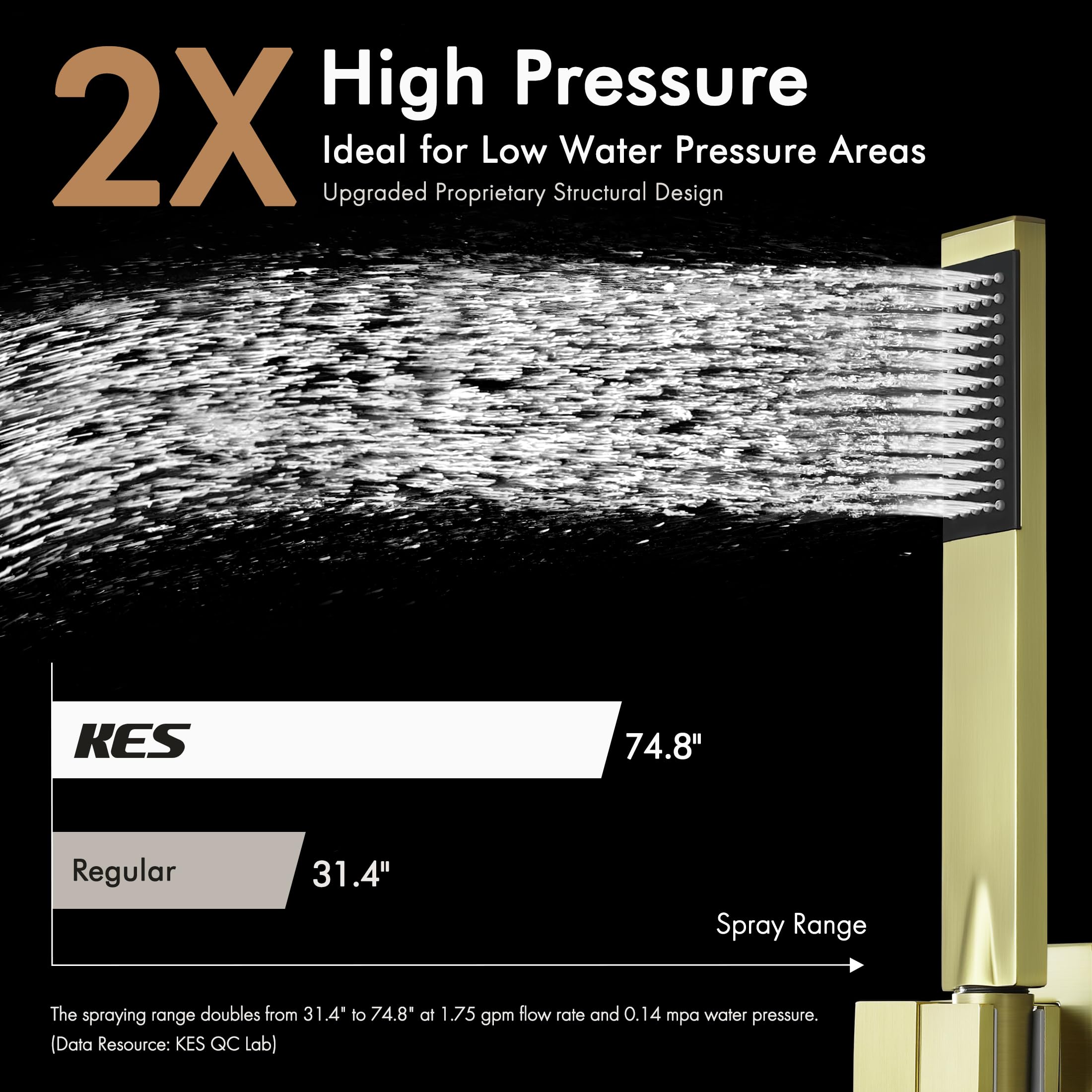 KES Gold Shower Faucet Set, Shower and Tub Faucets Sets Complete, Shower System with Waterfall ...