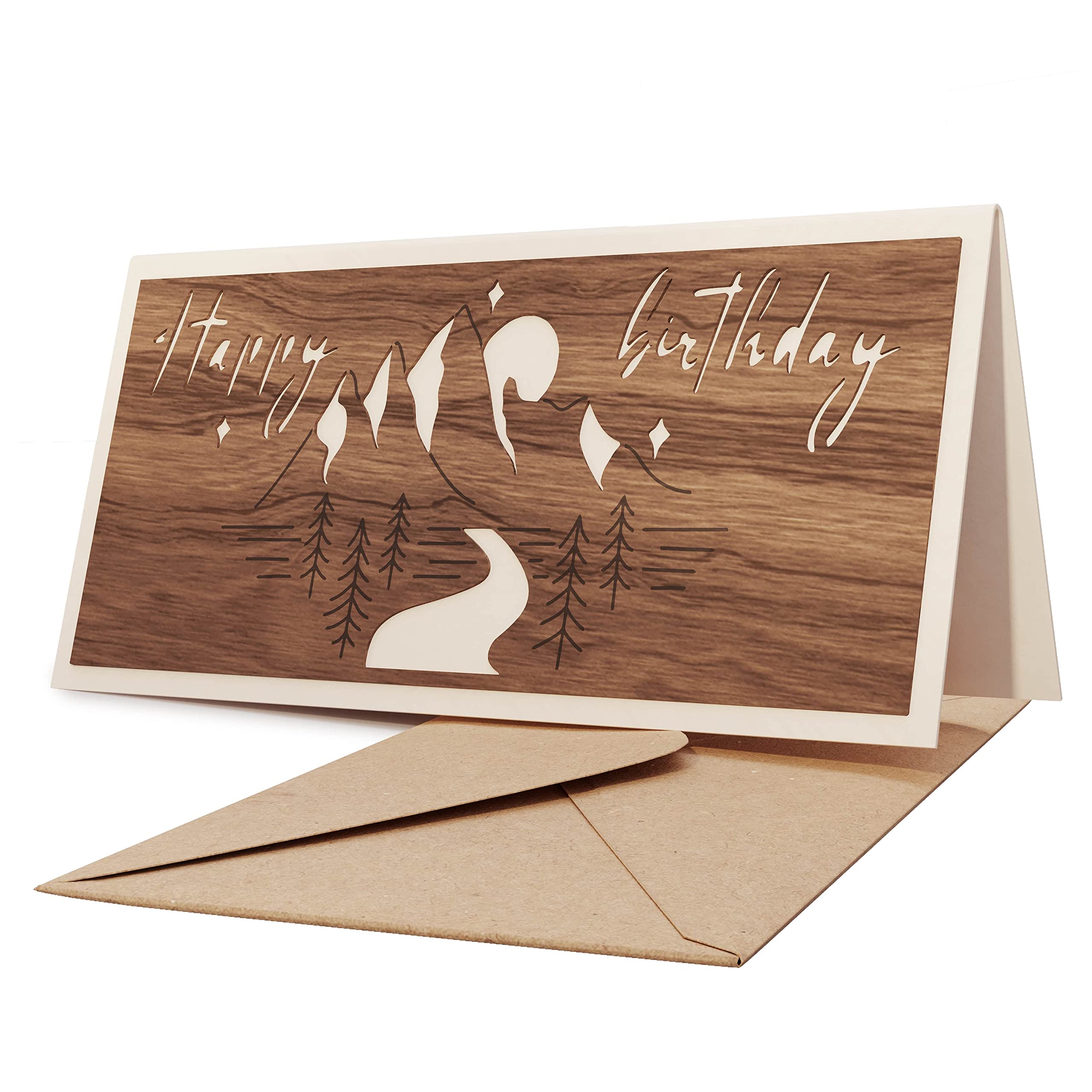 Birthday Card - Birthday Cards for Women - Birthday Cards for Men ...