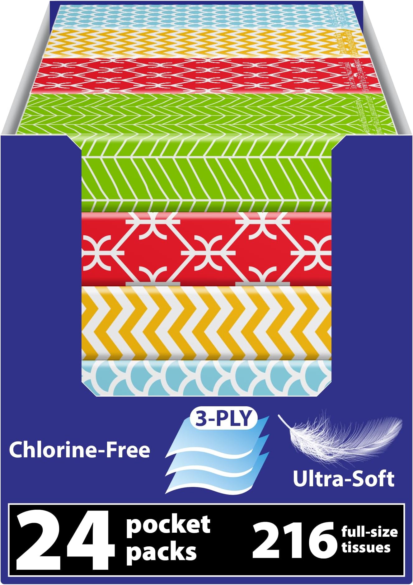 Amazon.com: Swisspers Pocket Tissues, 3-Ply White Facial Tissues for ...