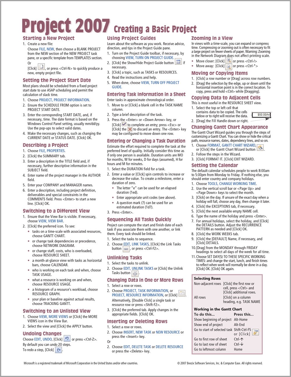 Microsoft Project Cheat Sheet