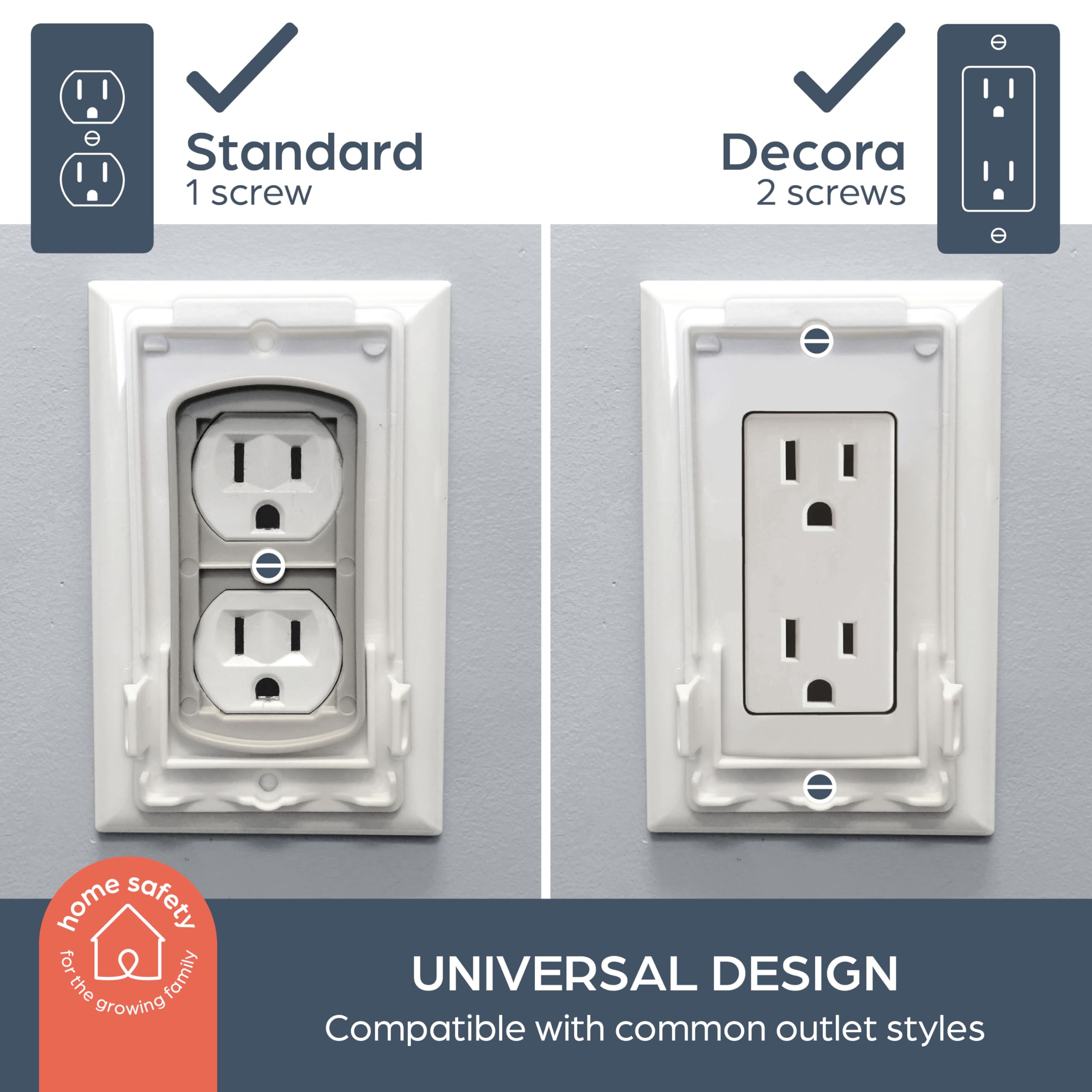 Snapklik.com : Dual Fit Outlet Cover Box - Baby Safety Outlet Cover For ...