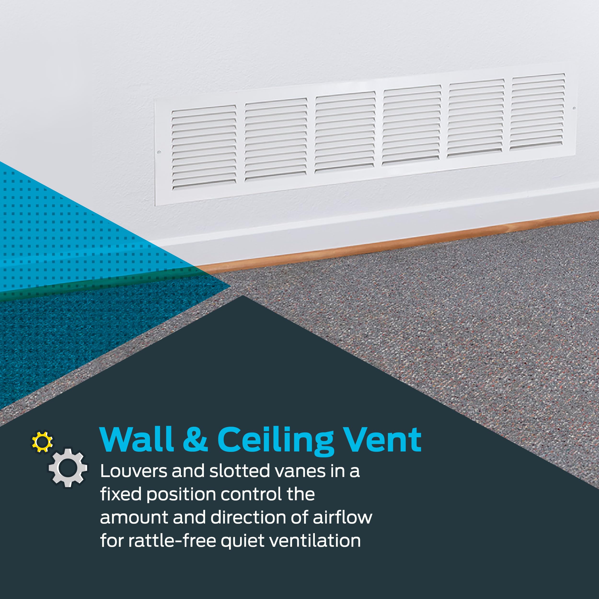 Snapklik.com : EZ-FLO 30 X 6 Inch