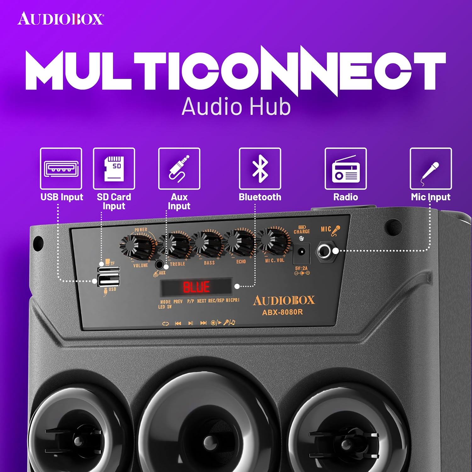 Audiobox ABX-8080R Bluetooth Party Speaker User Manual